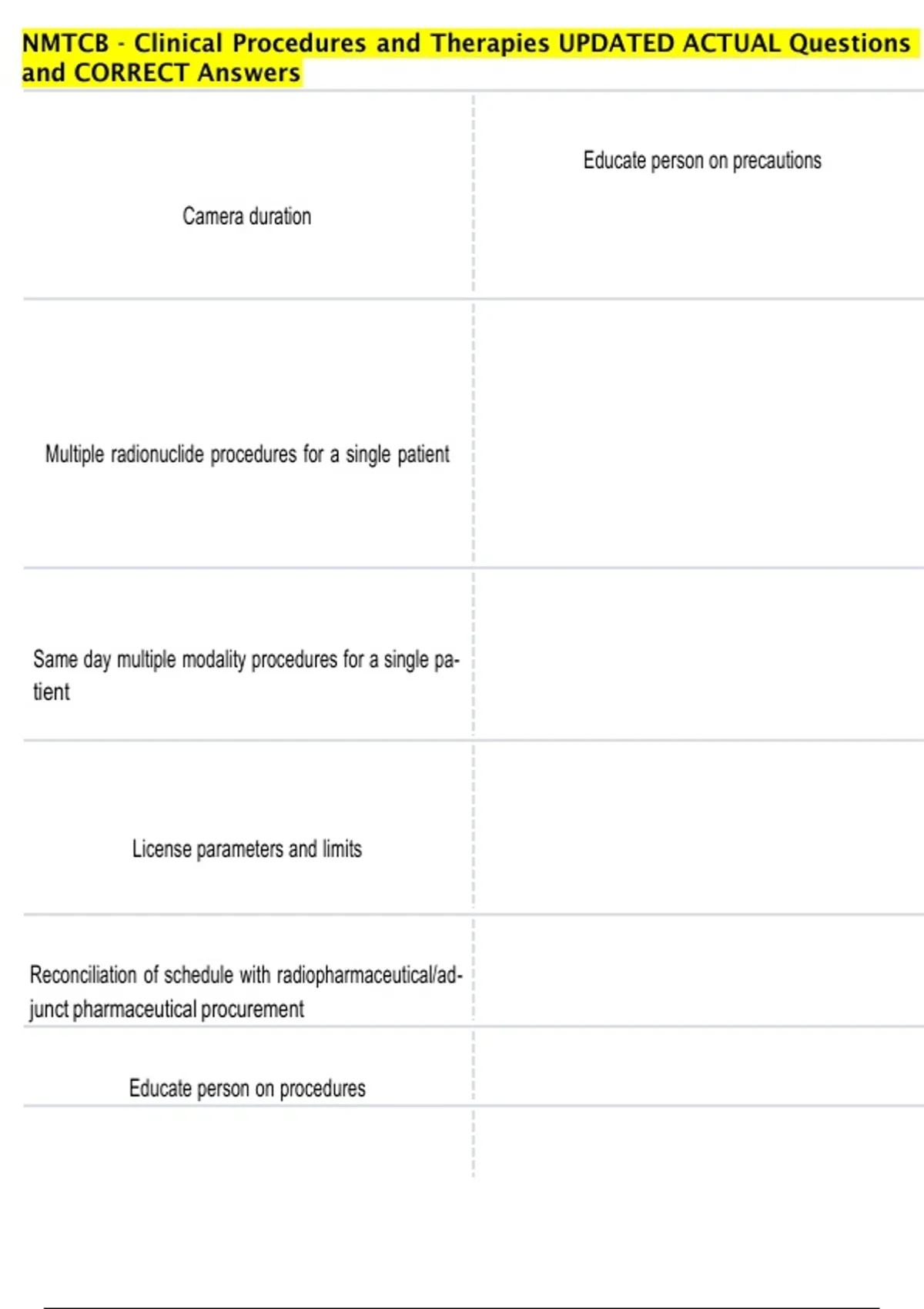 NMTCB - Clinical Procedures and Therapies UPDATED ACTUAL Questions and ...