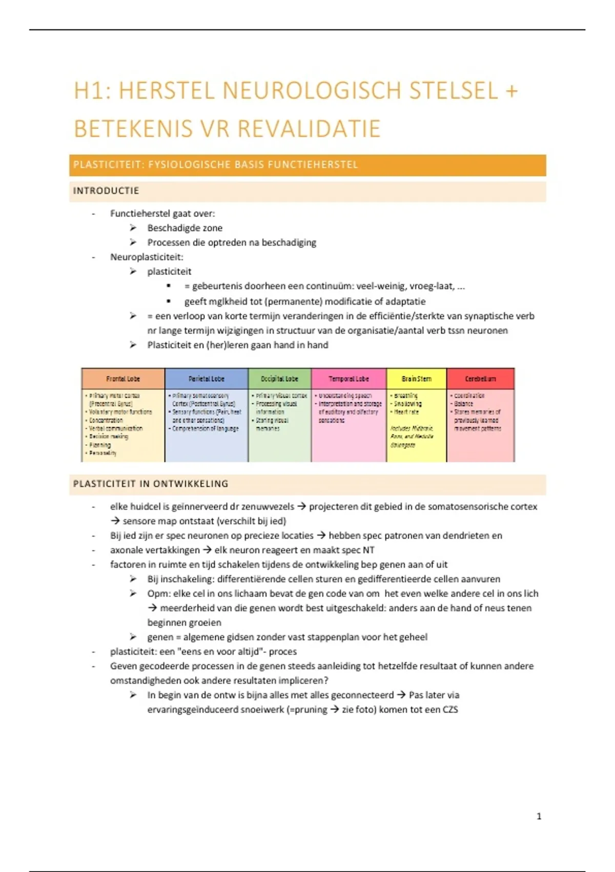 Samenvatting cursus Revalidatie van het neurologisch stelsel ...