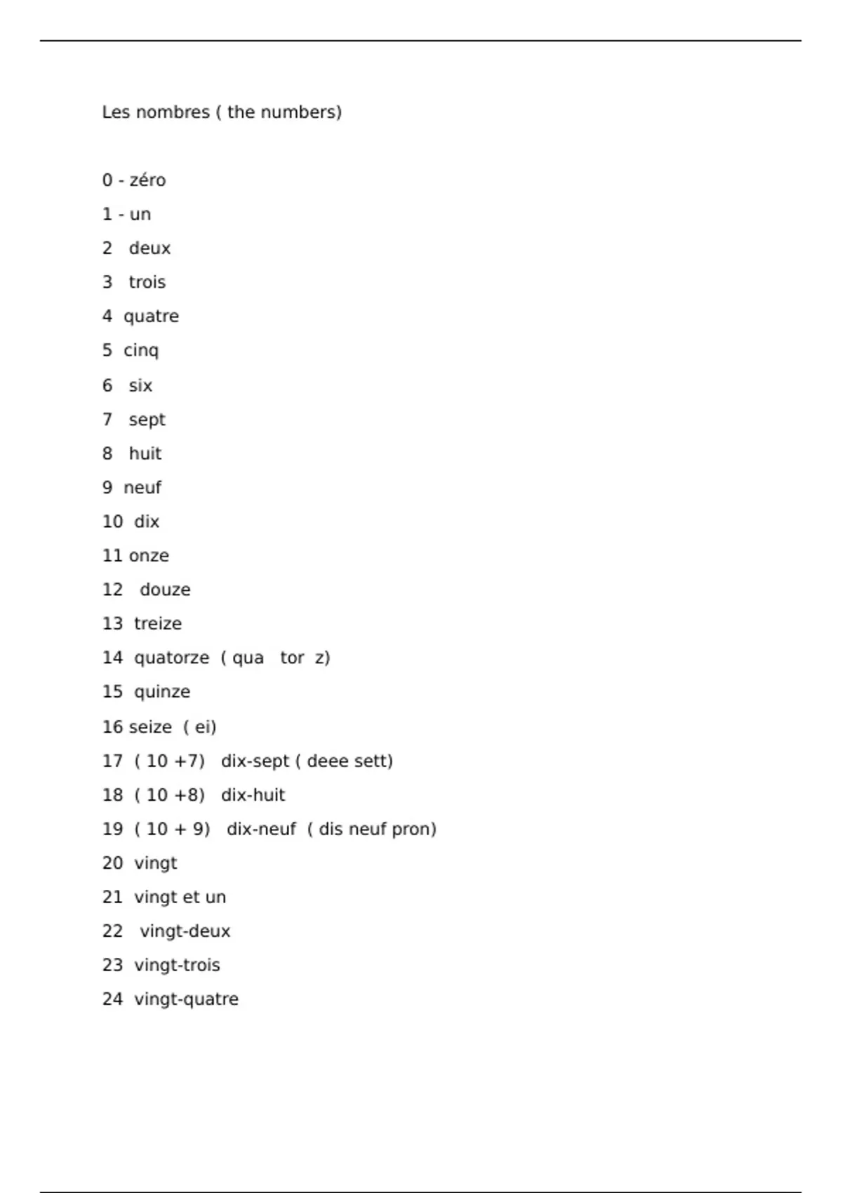 French Numbers – Complete Reference Guide with Pronunciation and ...