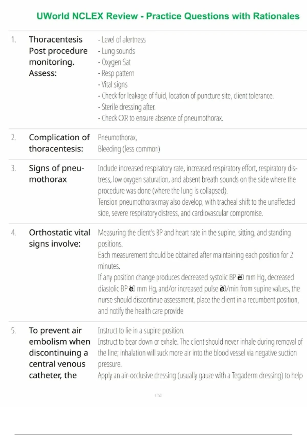 UWorld NCLEX Review - Practice Questions with Rationales - UWorld NCLEX ...