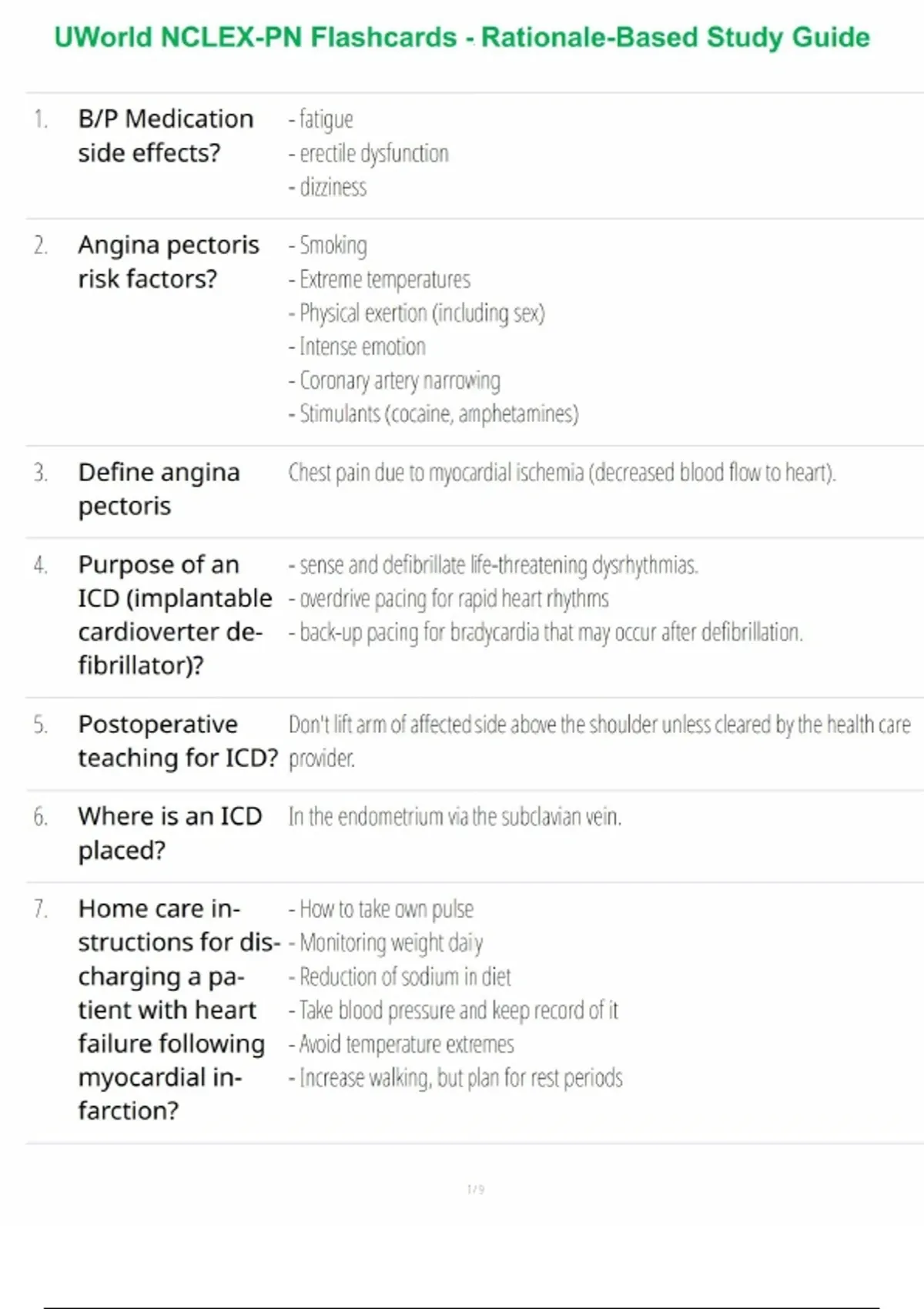 UWorld NCLEX-PN Flashcards - Rationale-Based Study Guide - UWORLD NCLEX ...
