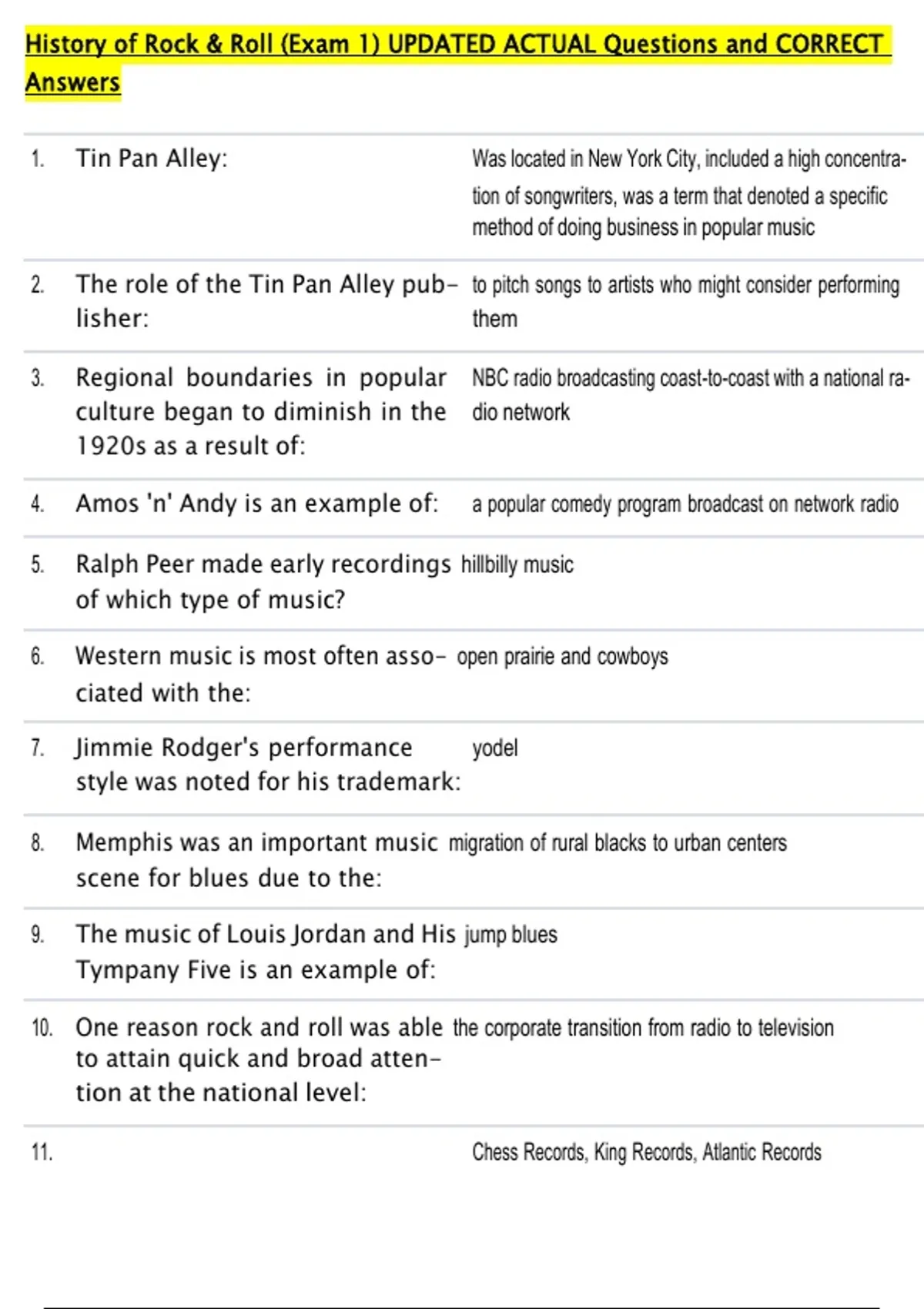 Rock & Roll Bundled Exam Questions WITH CORRECT Answers - Stuvia US