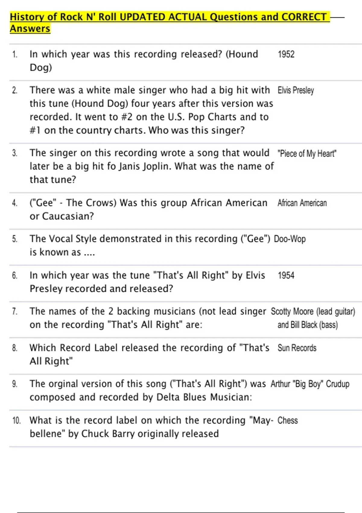 History of Rock N' Roll UPDATED ACTUAL Questions and CORRECT Answers ...
