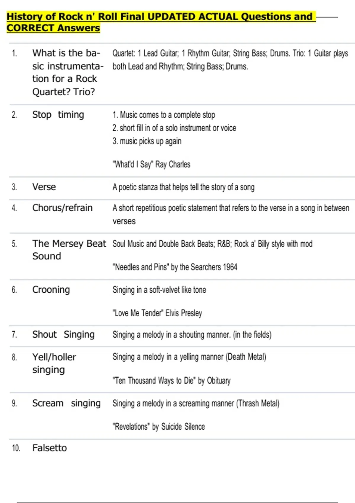 History of Rock n' Roll Final UPDATED ACTUAL Questions and CORRECT ...