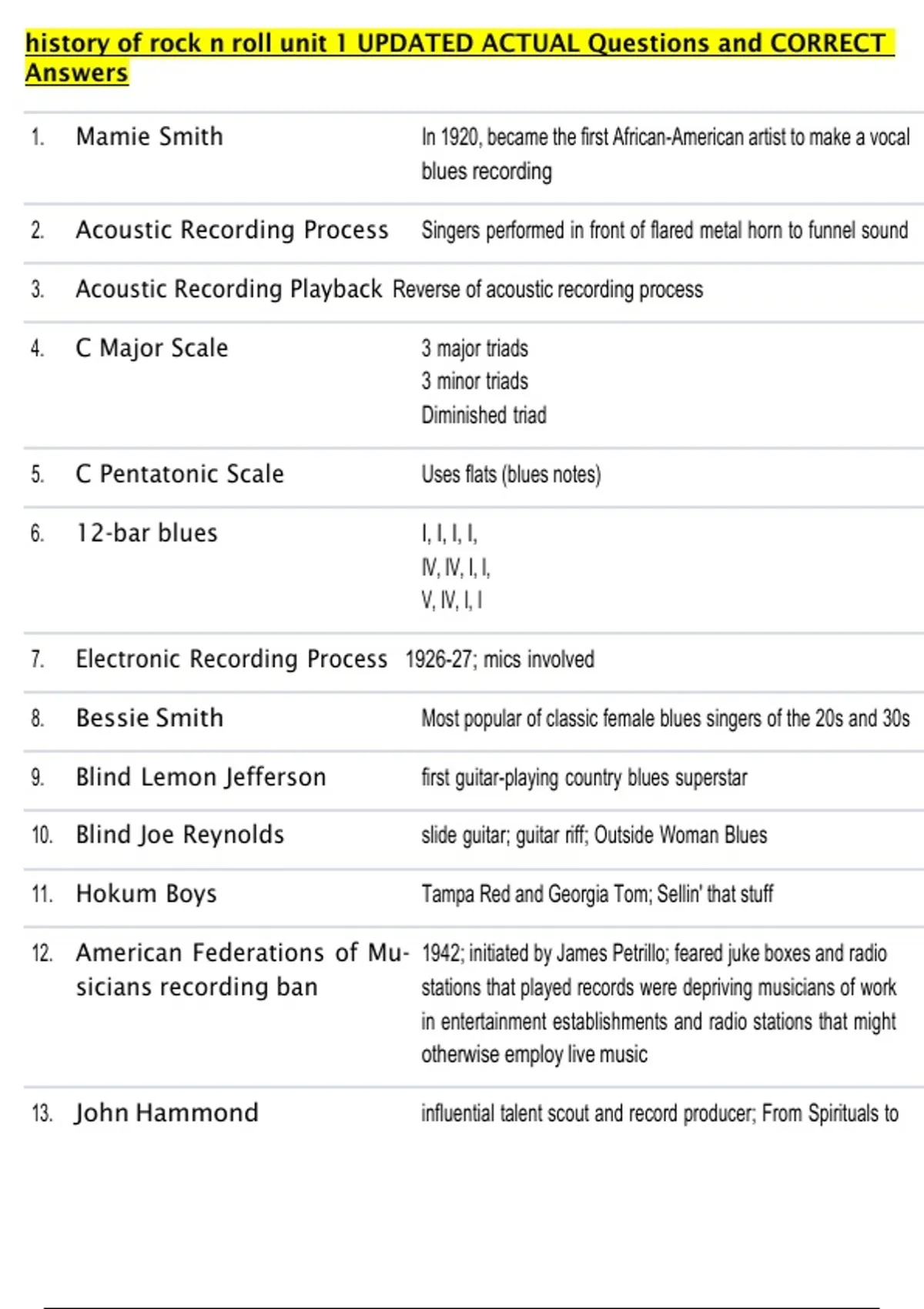 history of rock n roll unit 1 UPDATED ACTUAL Questions and CORRECT ...