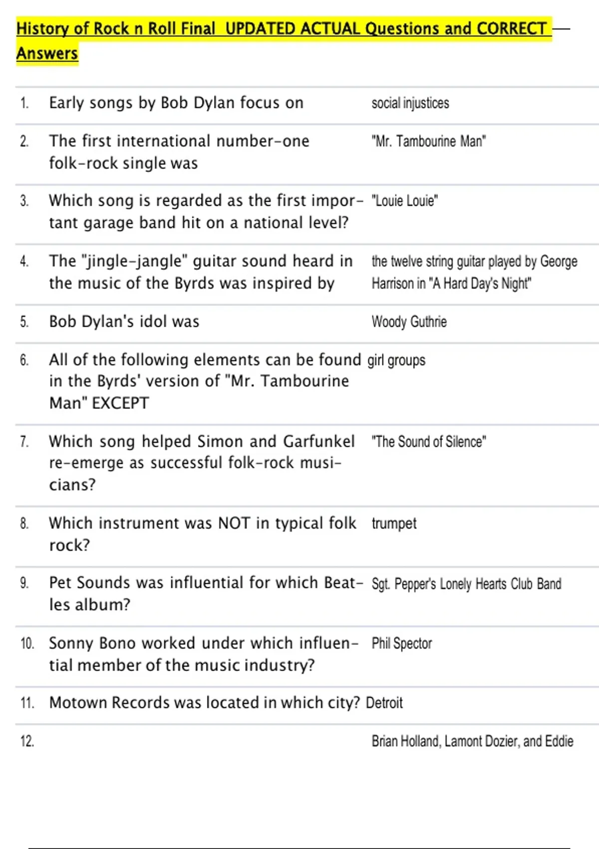 History of Rock n Roll Final UPDATED ACTUAL Questions and CORRECT ...