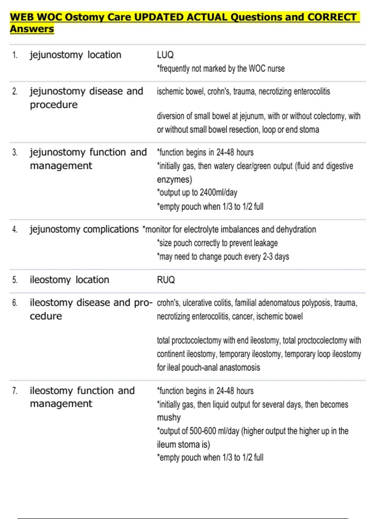WEB WOC Ostomy Care UPDATED ACTUAL Questions and CORRECT Answers - Wocn ...