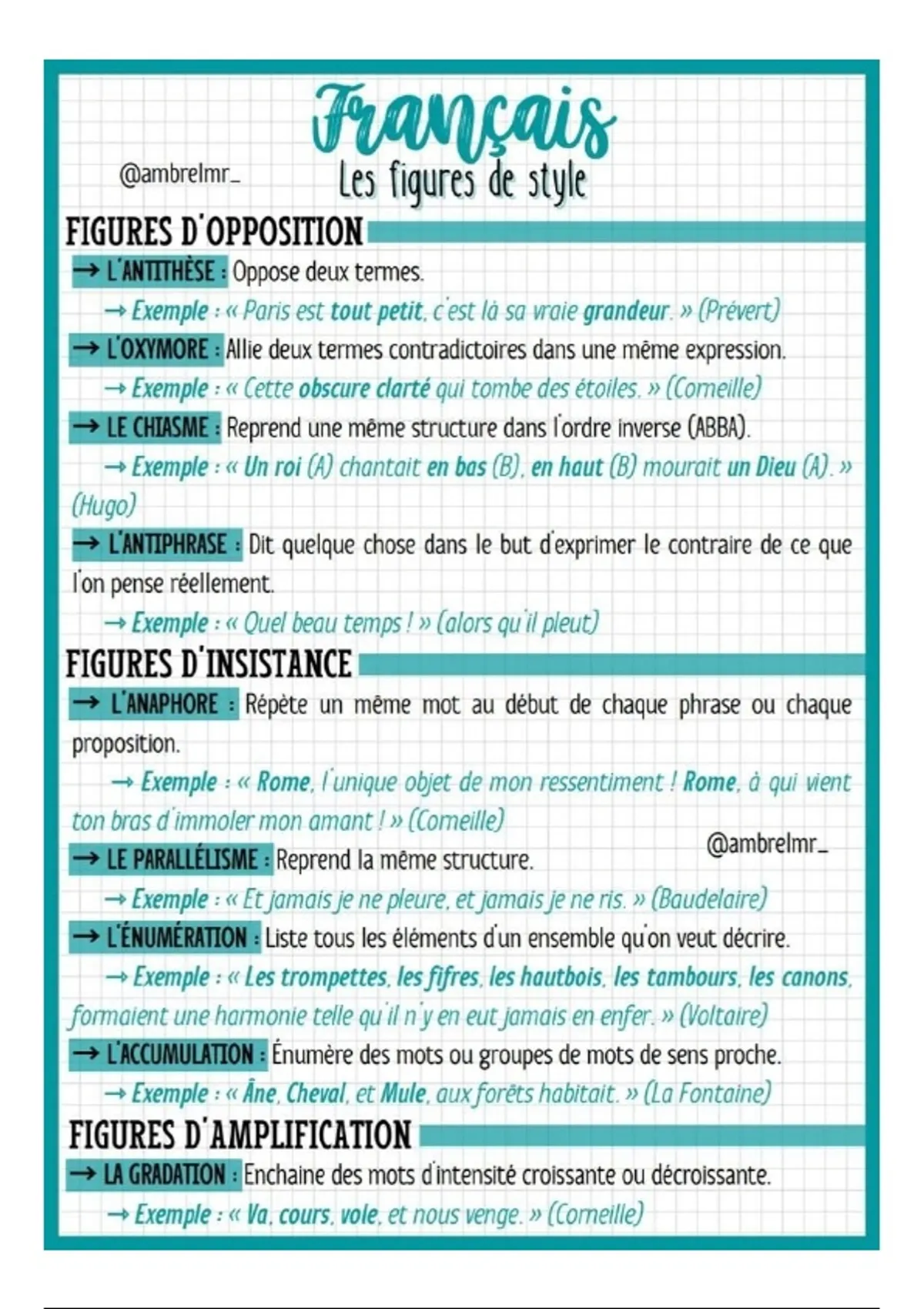 Les figures de styles : résumé bac de francais - Français - Stuvia FR