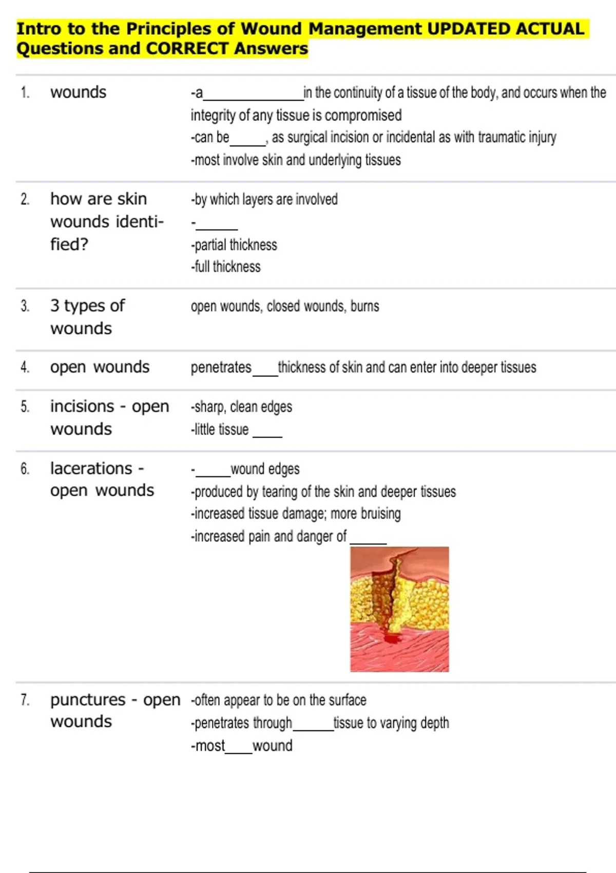 Intro to the Principles of Wound Management UPDATED ACTUAL Questions ...