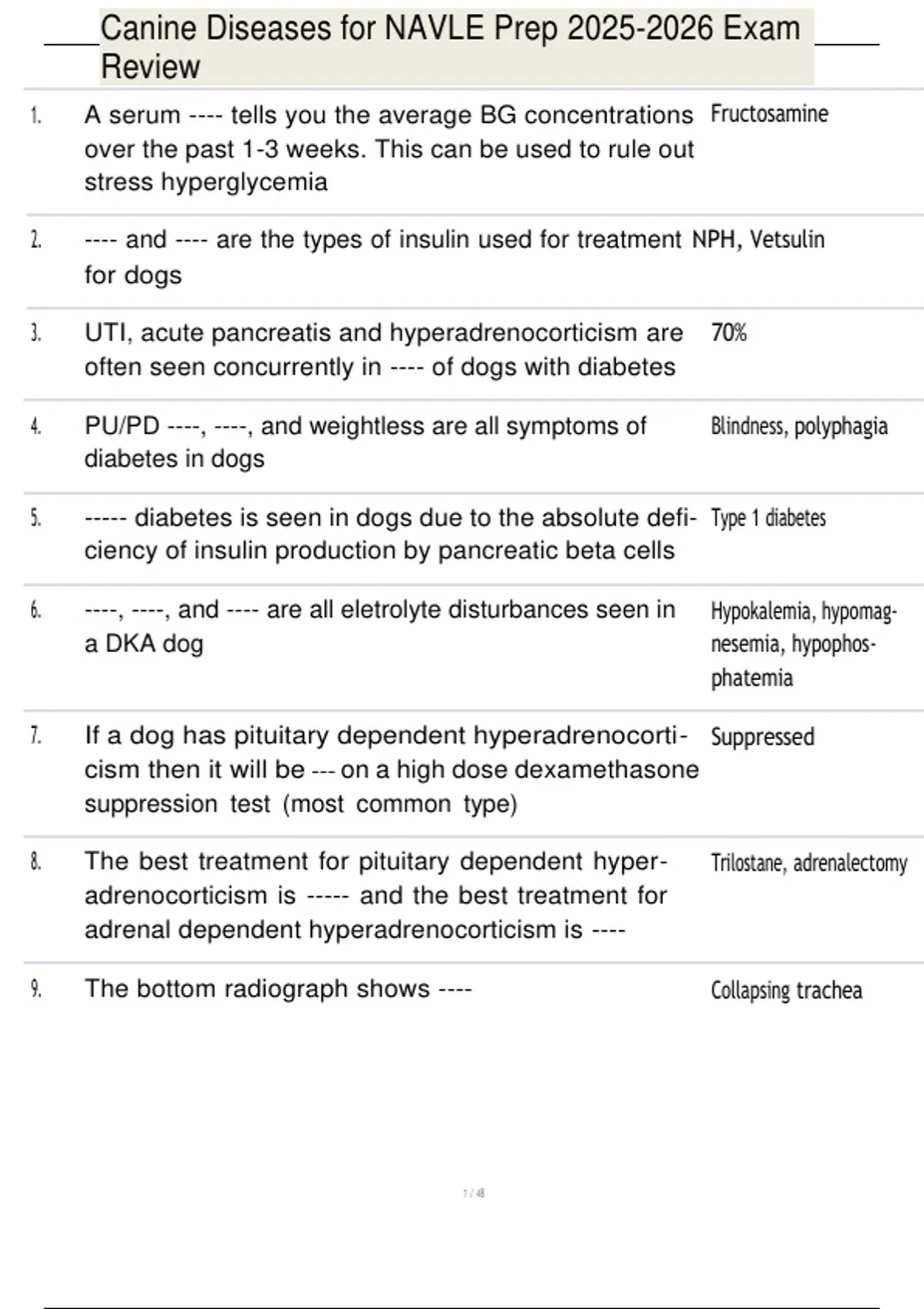 Canine Diseases for NAVLE Prep Exam Review - Veterinary Medicine: NAVLE ...