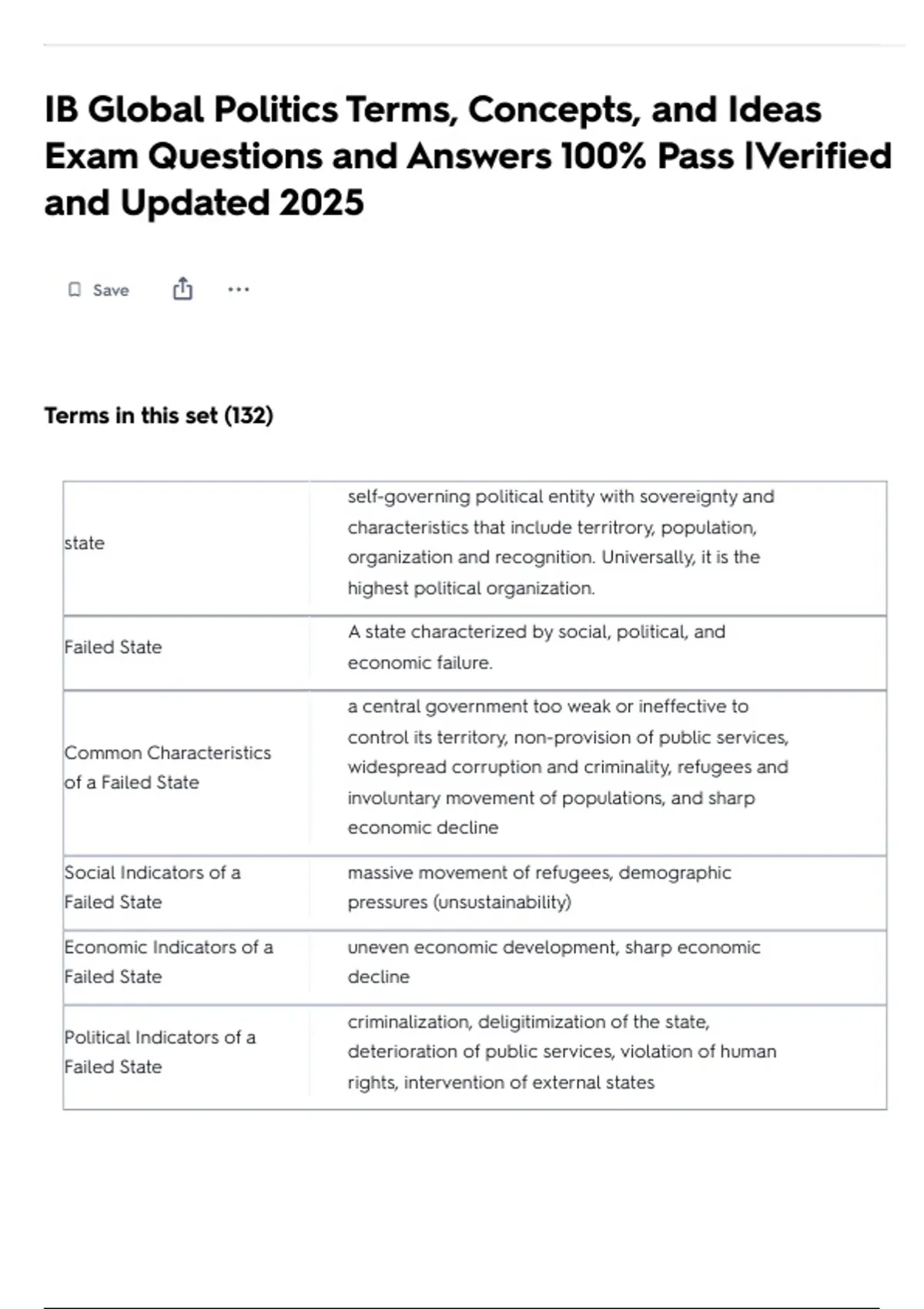 IB Global Politics Terms, Concepts, and Ideas Exam Questions and ...