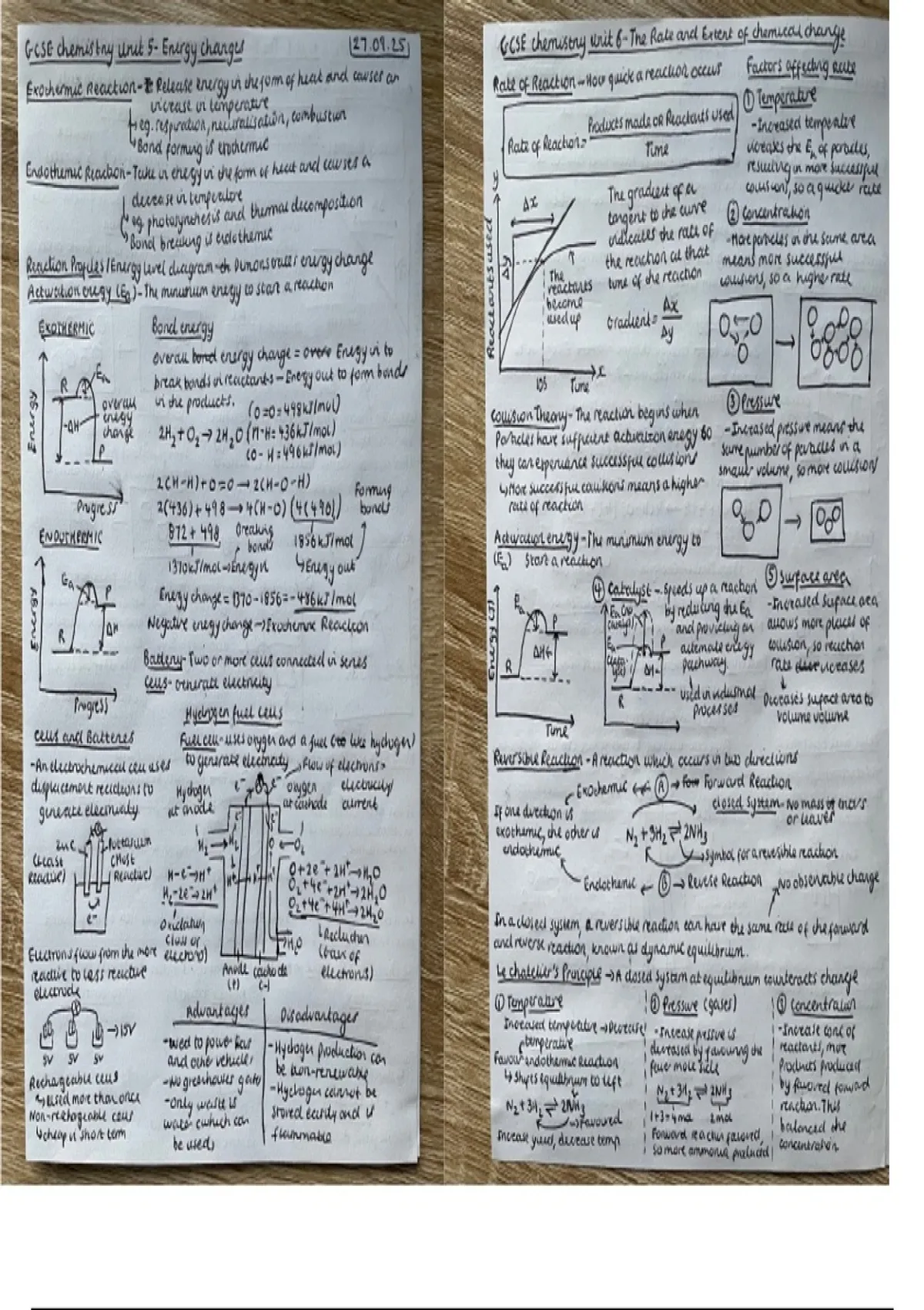 Summary GCSE Chemistry - Energy Changes, Rates and Equilibrium ...