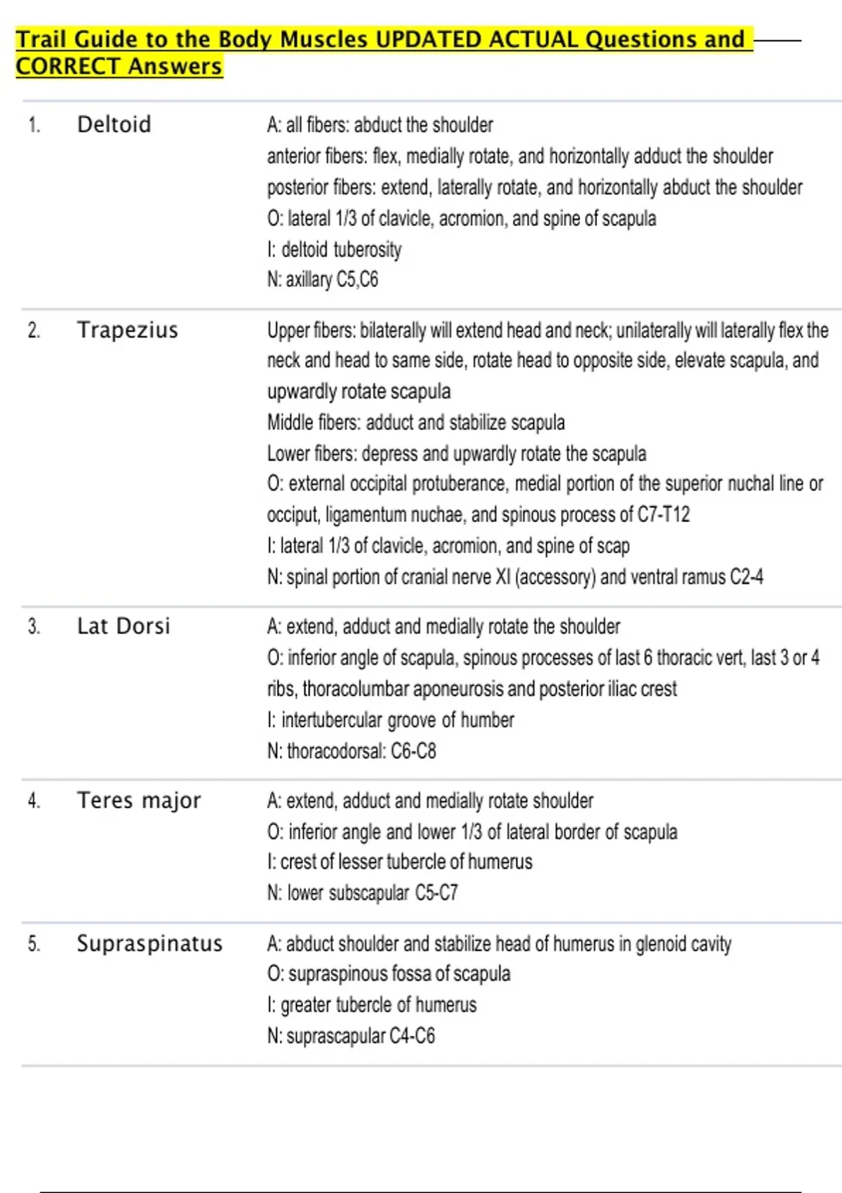 Trail Guide to the Body Muscles UPDATED ACTUAL Questions and CORRECT ...