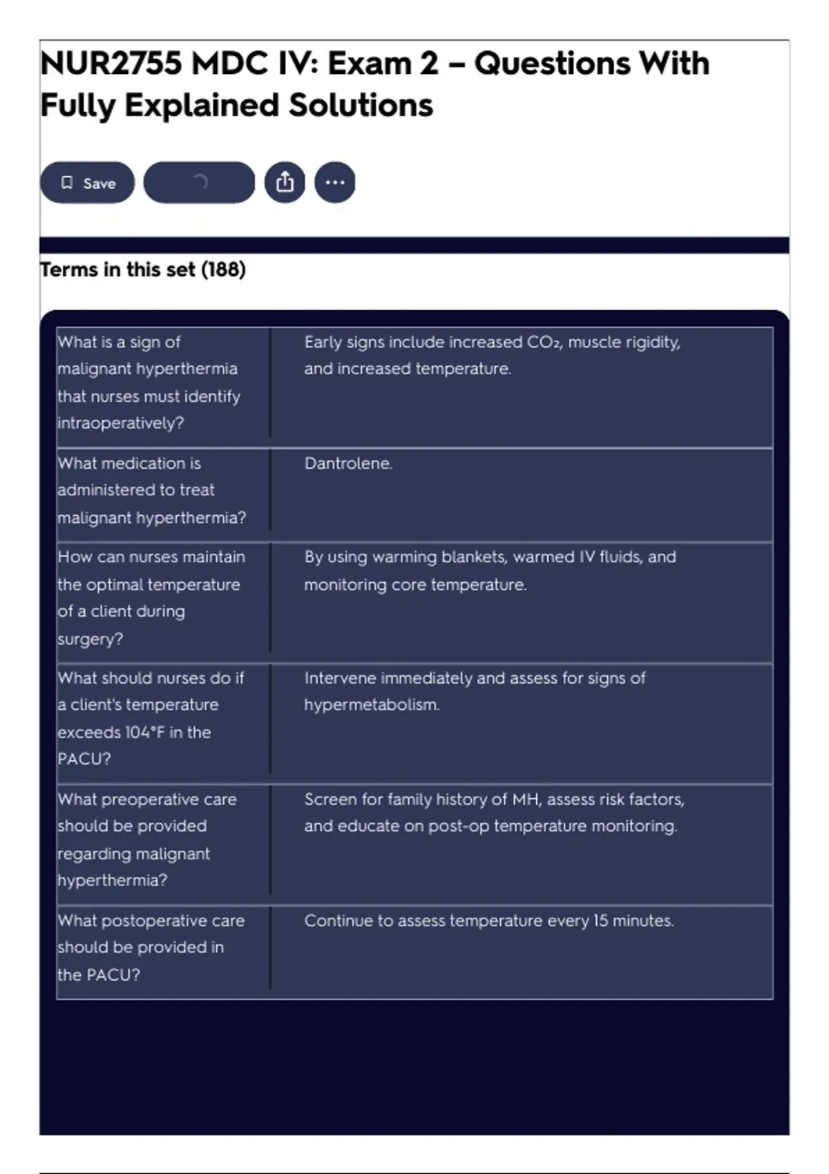 NUR2755 MDC IV: Exam 2 – Questions With Fully Explained Solutions ...