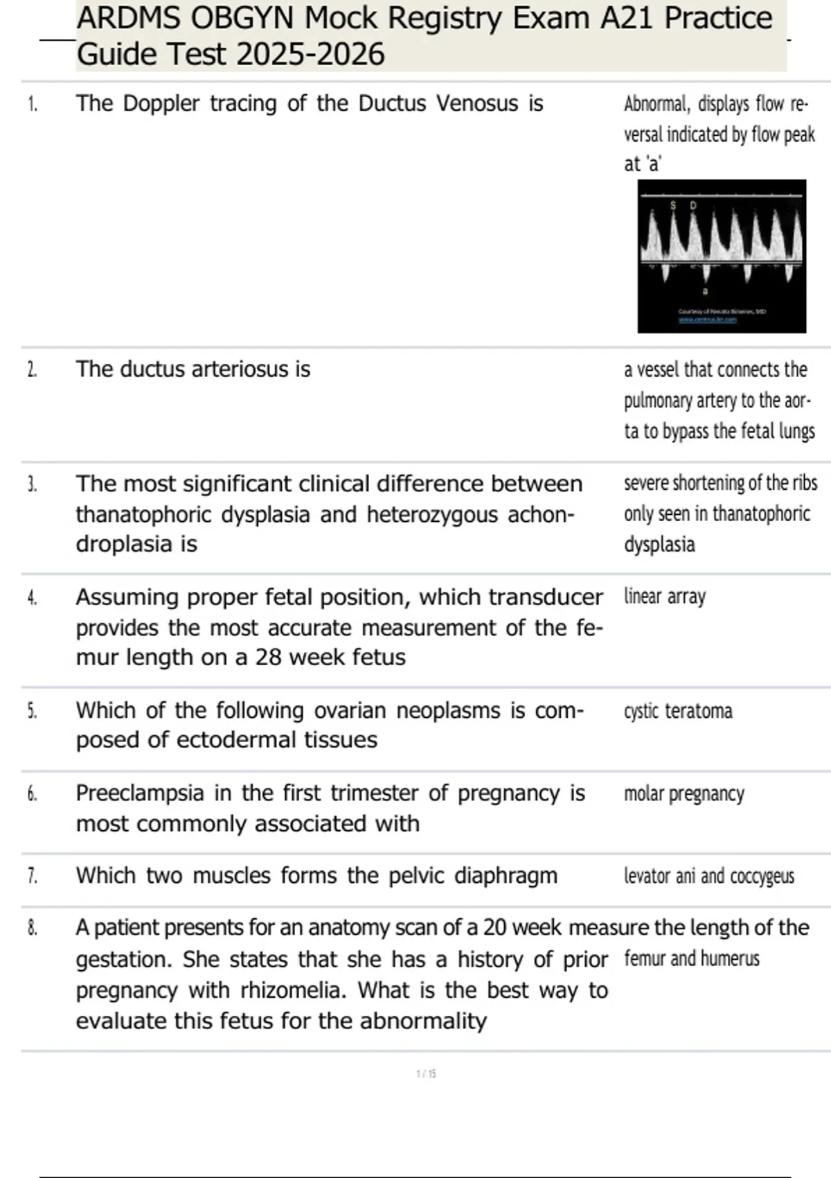 ARDMS OBGYN Mock Registry Exam A21 Practice Guide Test - ARDMS OBGYN ...