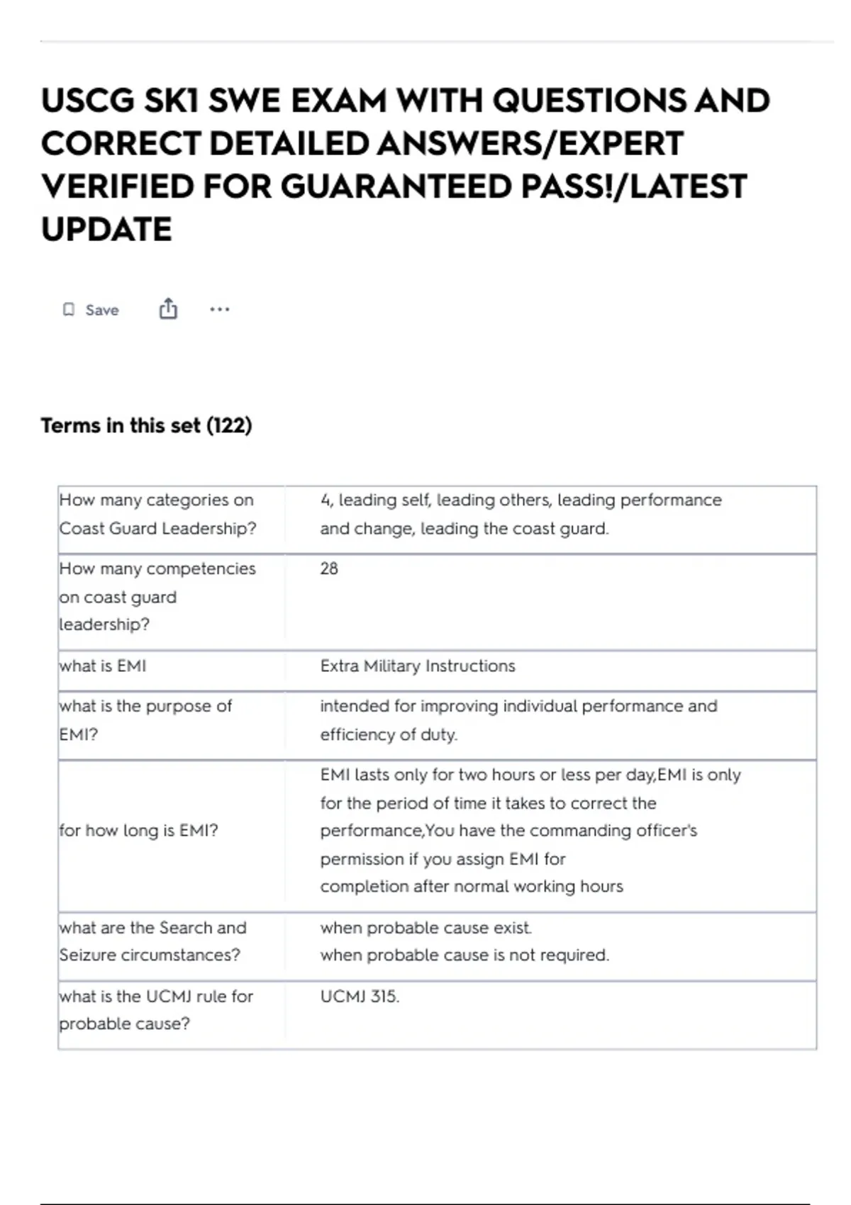 USCG SK1 SWE EXAM WITH QUESTIONS AND CORRECT DETAILED ANSWERS/EXPERT ...