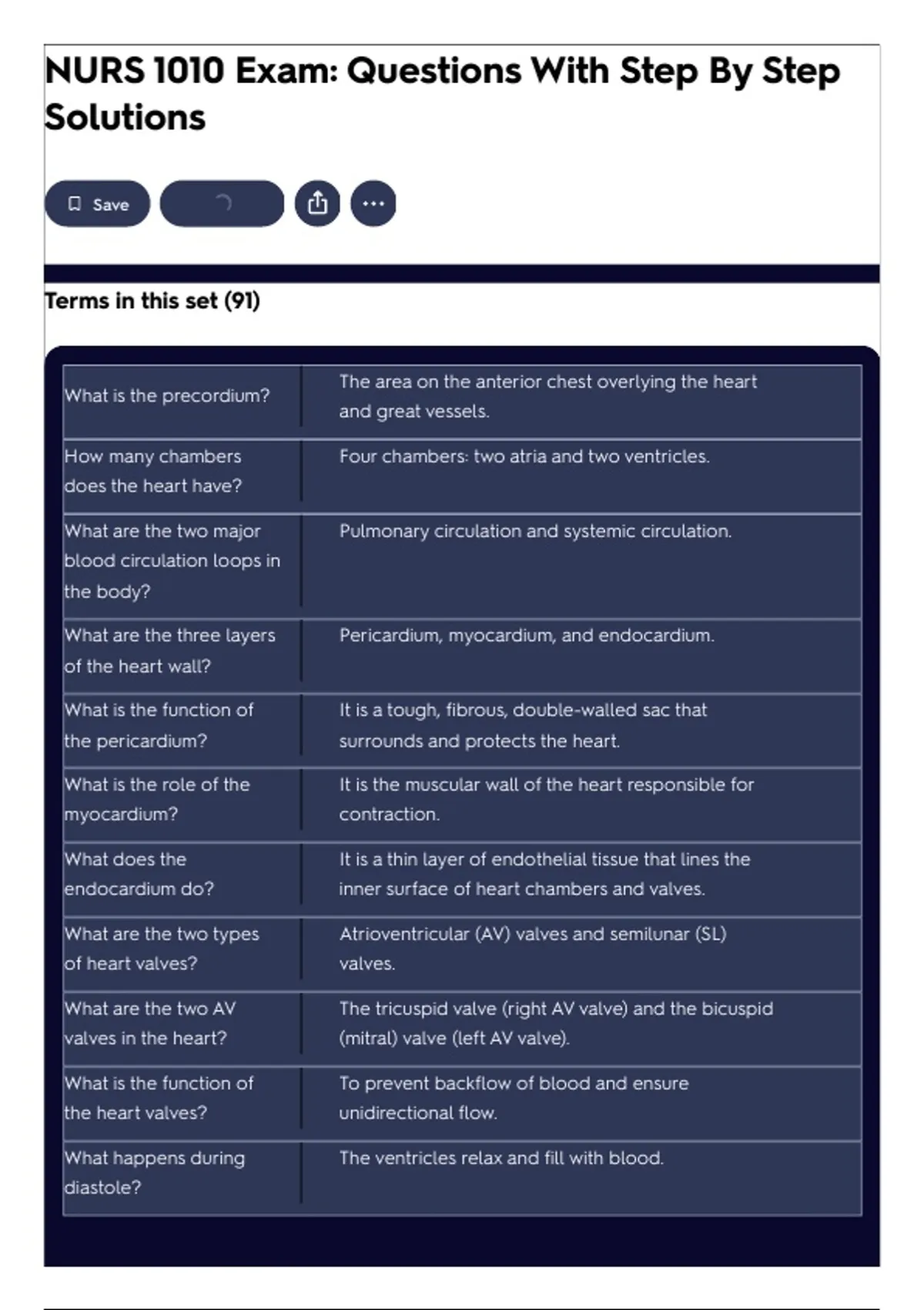 NURS 1010 Exam: Questions With Step By Step Solutions - NURS 1010 ...