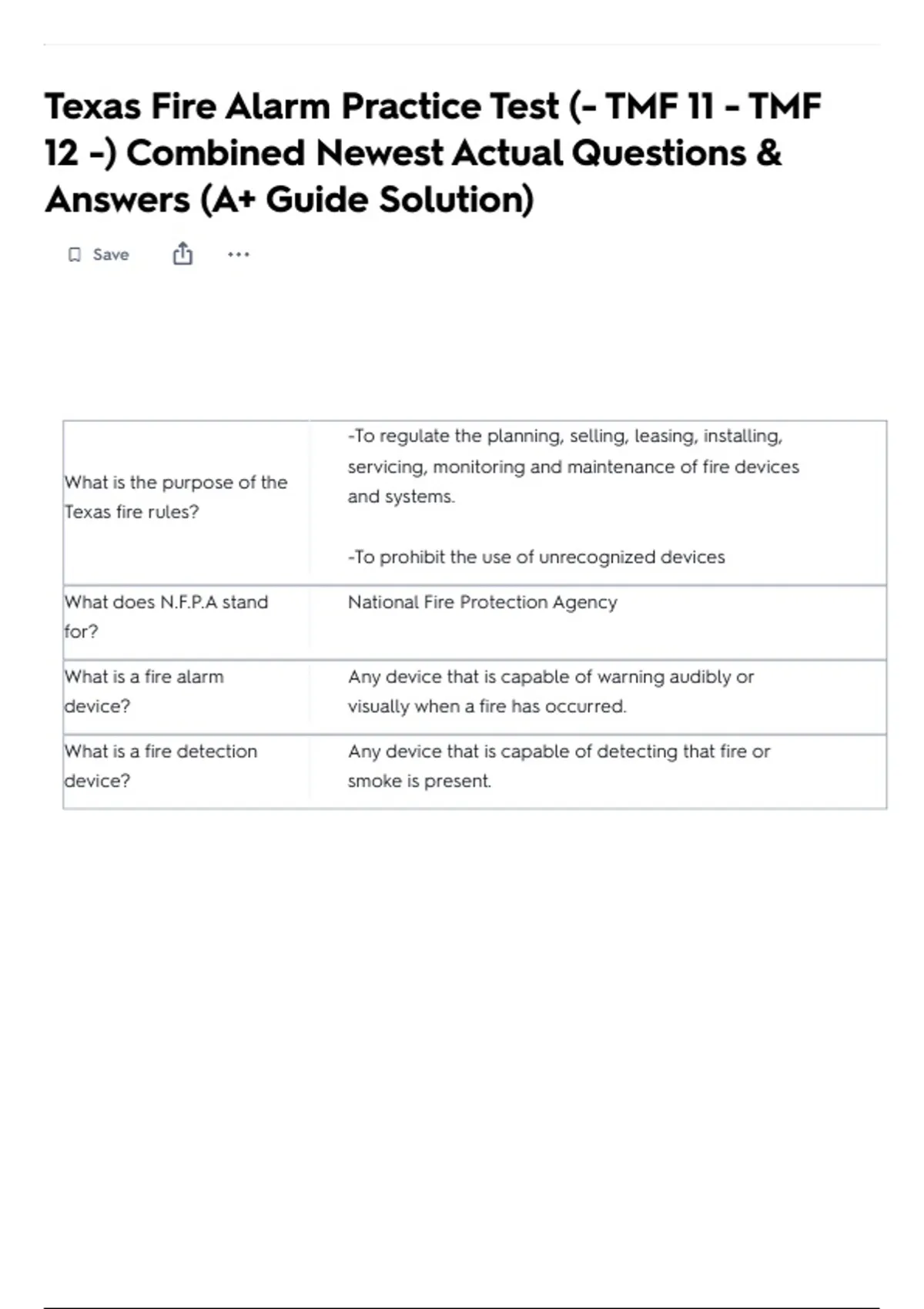 Texas Fire Alarm Practice Test (- TMF 11 - TMF 12 -) Combined Newest ...