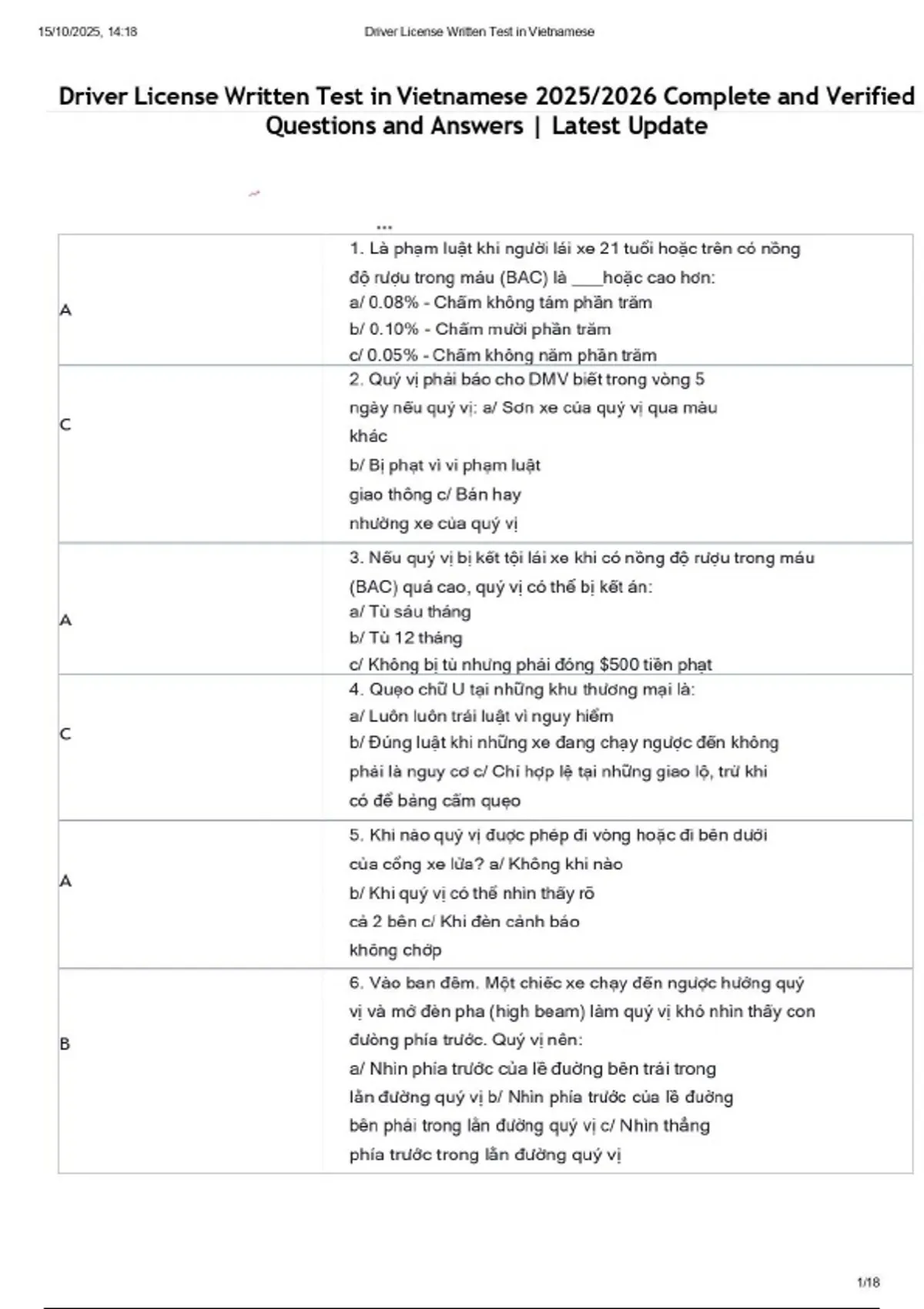 Driver License Written Test in Vietnamese 2025/2026 Complete and ...