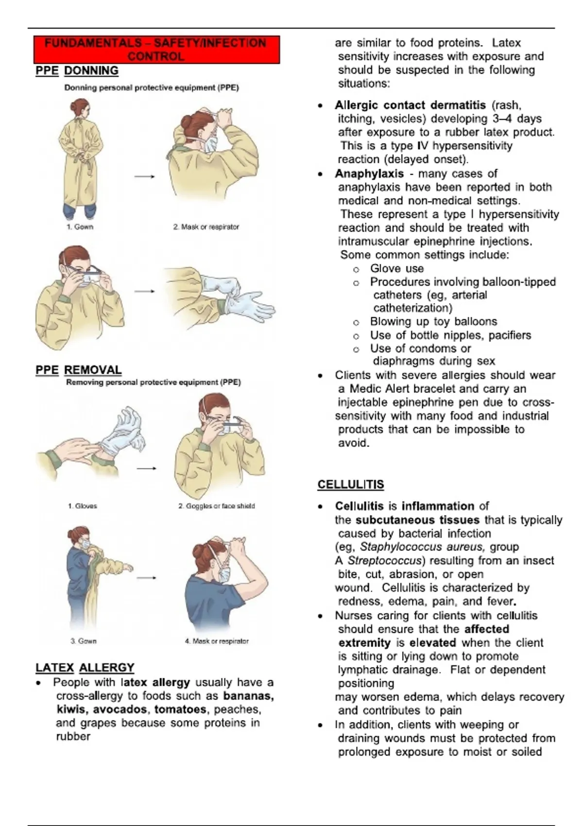 Fundamentals of Nursing: Safety & Infection Control Study Guide | PPE ...