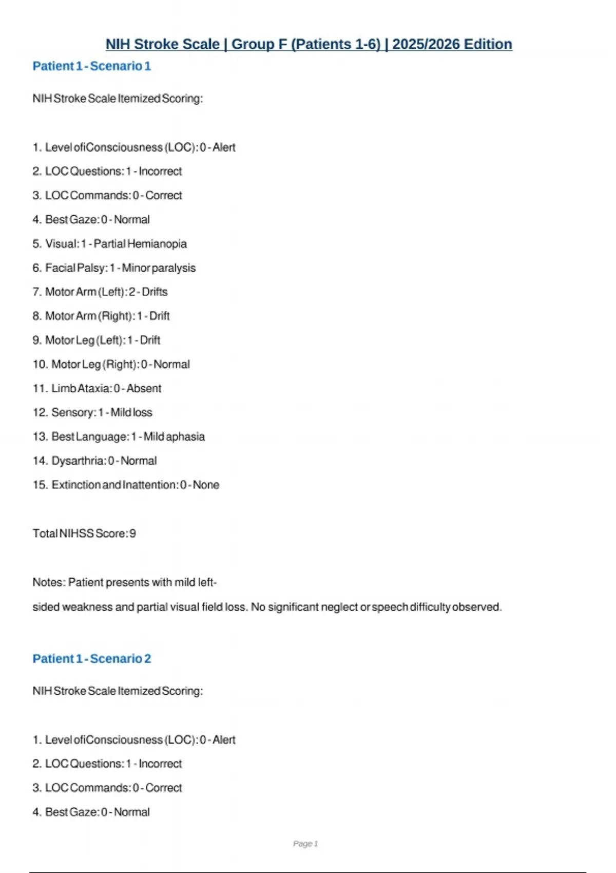 NIH Stroke Scale (NIHSS) – Group F (Patients 1–6) | 2025–2026 Edition ...
