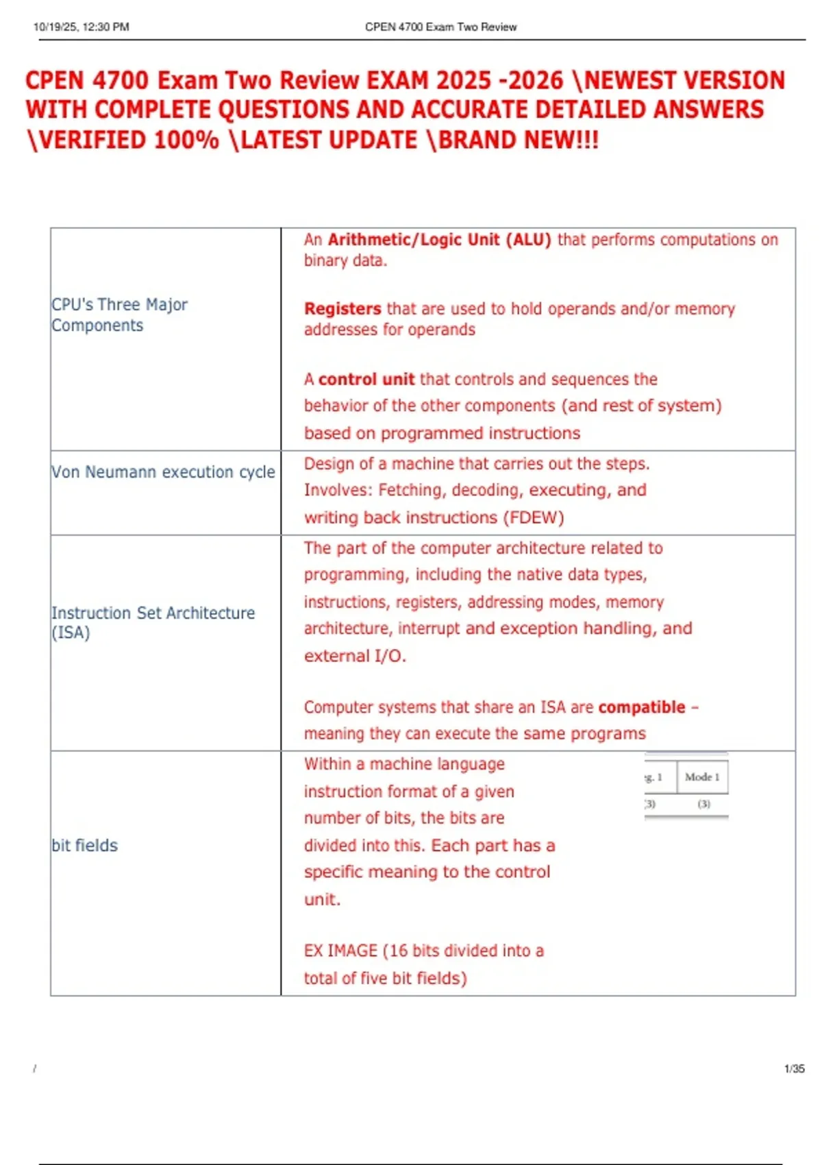 CPEN 4700 Exam Two Review EXAM NEWEST VERSION WITH COMPLETE QUESTIONS ...