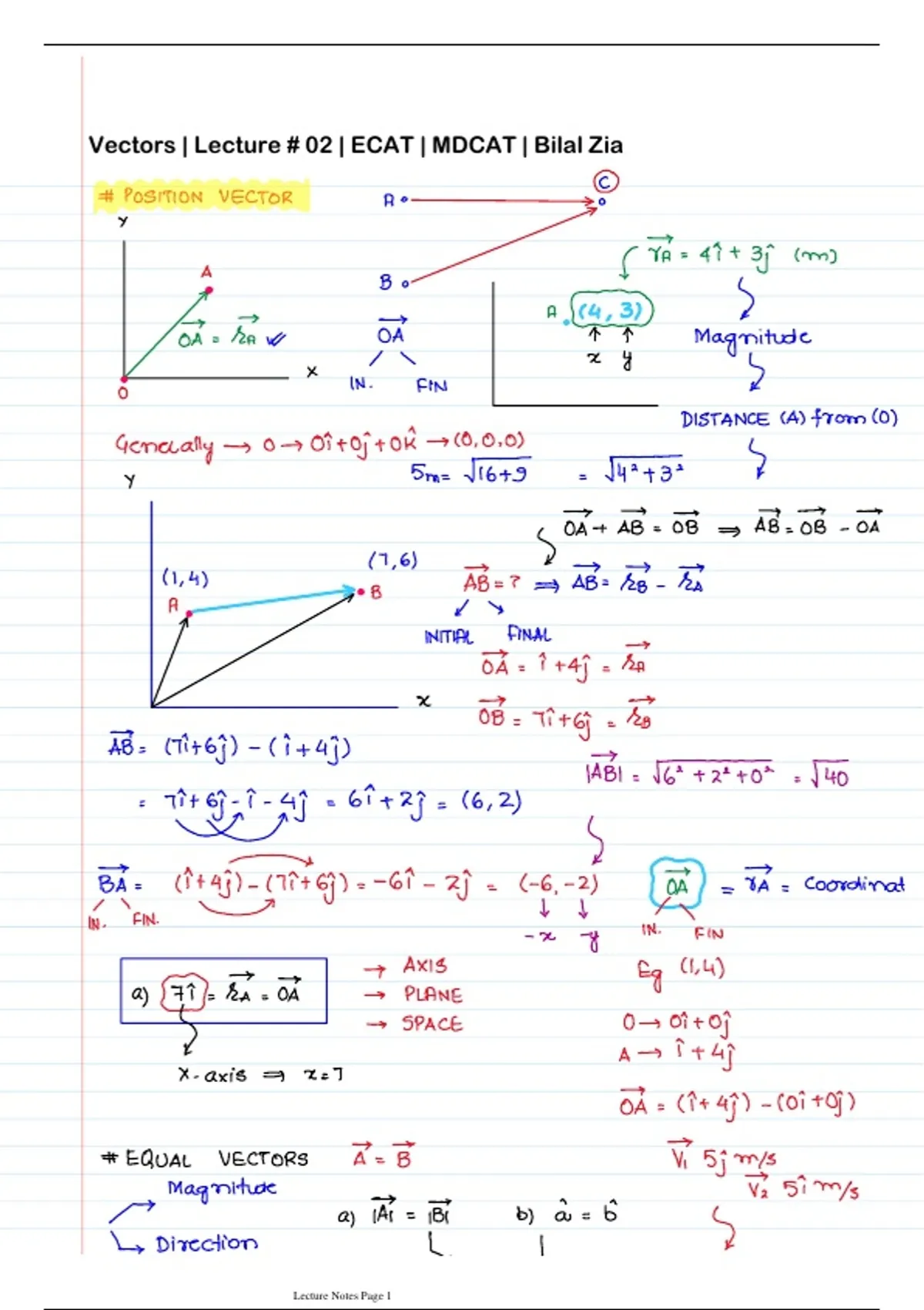 Vectors – Dot Product, Cross Product & Applications | Physics Notes PDF ...