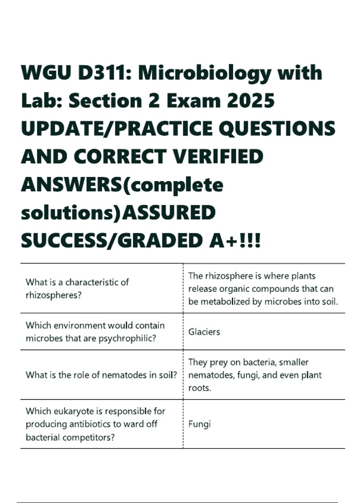WGU D311 Microbiology with Lab Section 2 Exam 2025 UPDATE PRACTICE ...