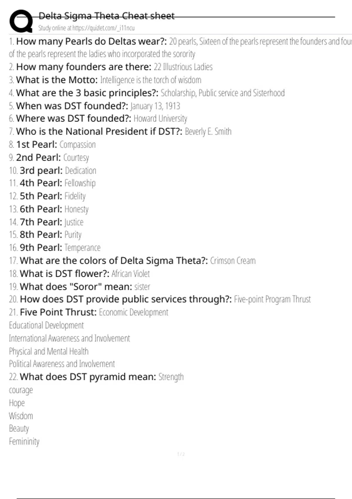 Delta Sigma Theta Cheat sheet Exam Questions and Answers 100% Pass ...