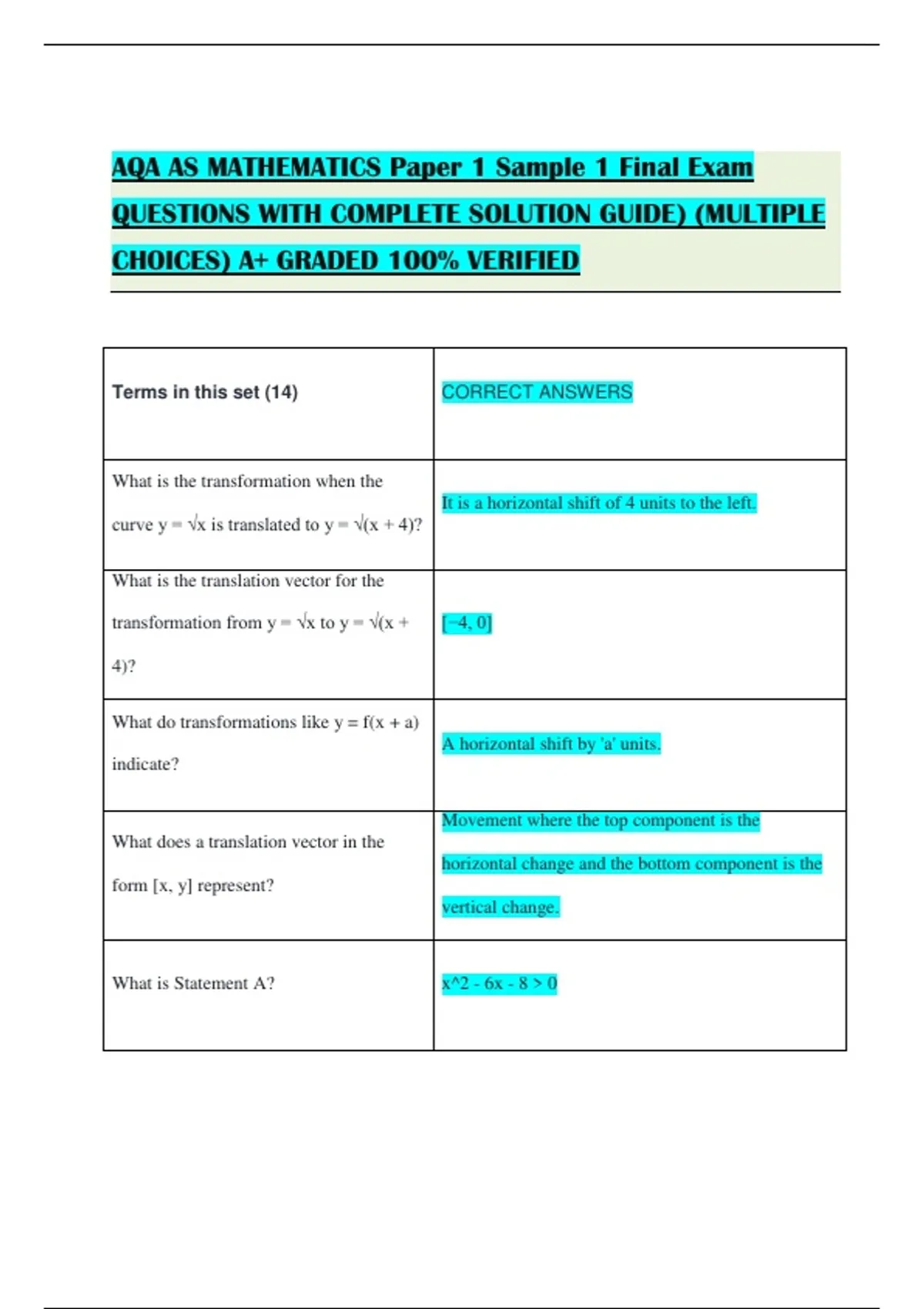 AQA AS MATHEMATICS Paper 1 Sample 1 Final Exam QUESTIONS WITH COMPLETE ...