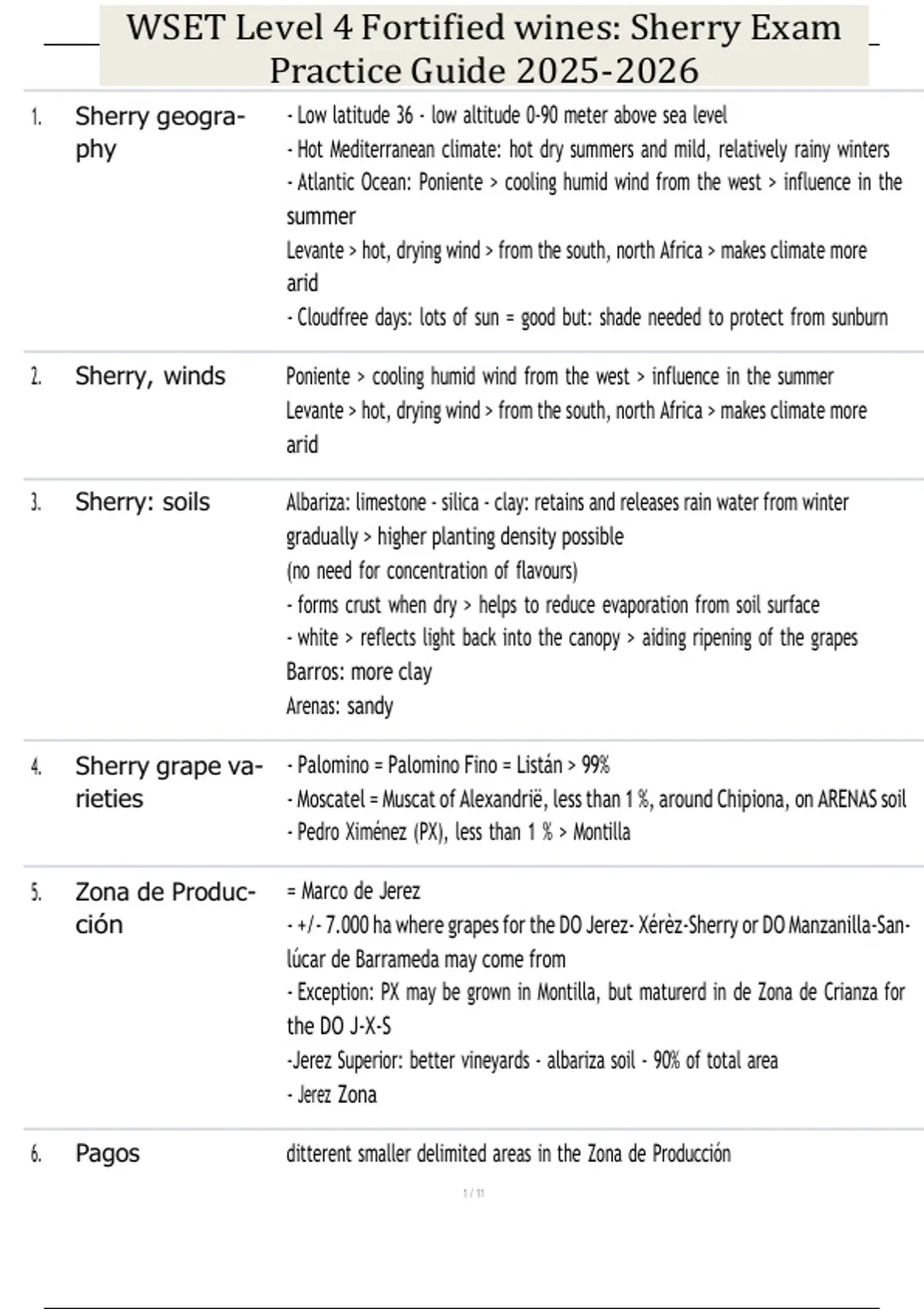 WSET Level 4 Fortified wines: Sherry Exam Practice Guide - WSET Level 4 ...