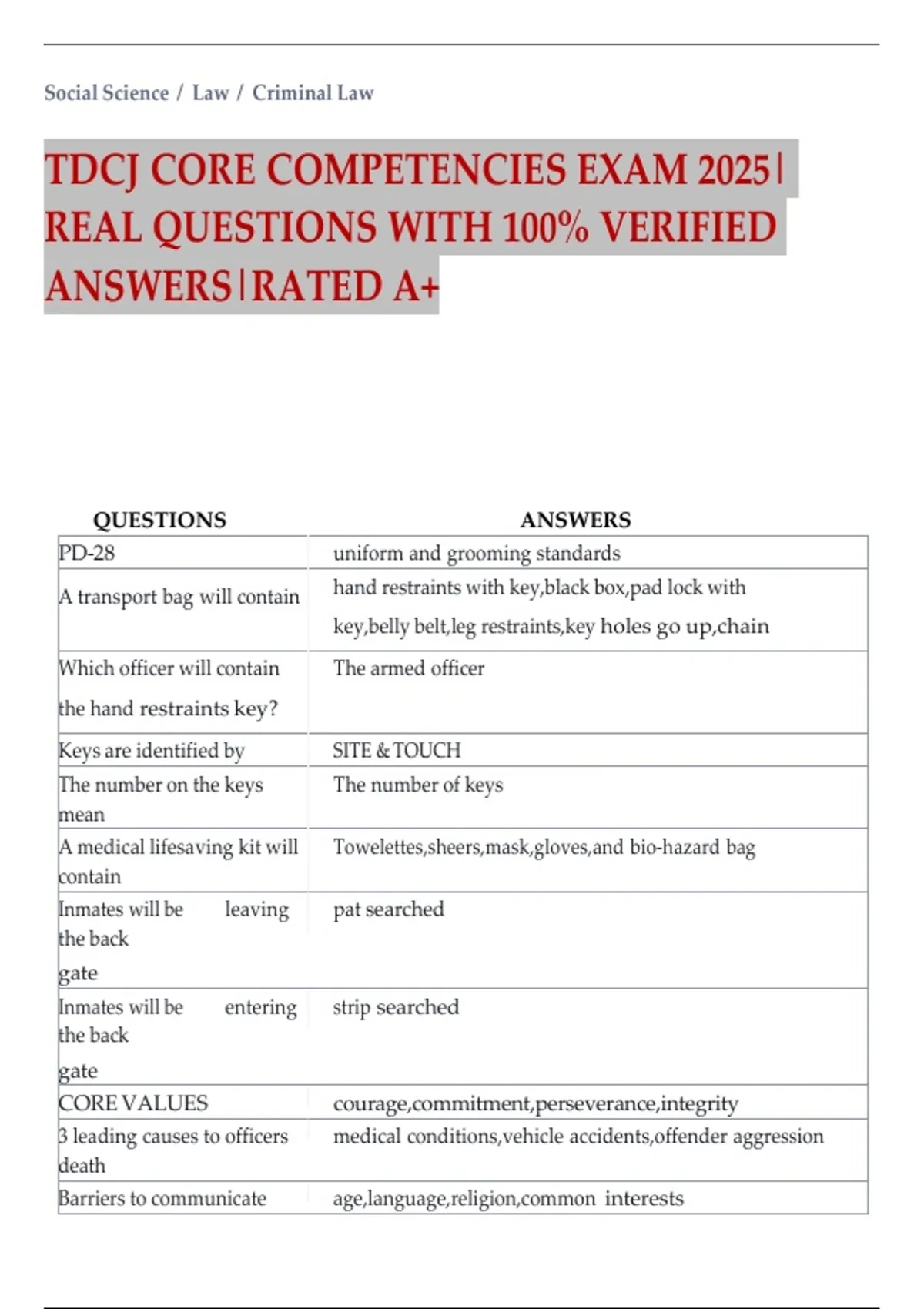 TDCJ Core Competencies Exam 2025: Real Questions with 100% Verified ...