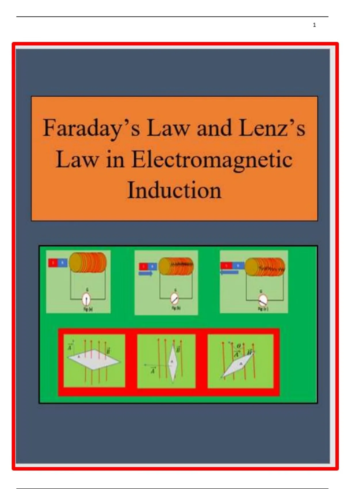 Understanding Electromagnetic Induction: Faraday’s and Lenz’s Laws ...
