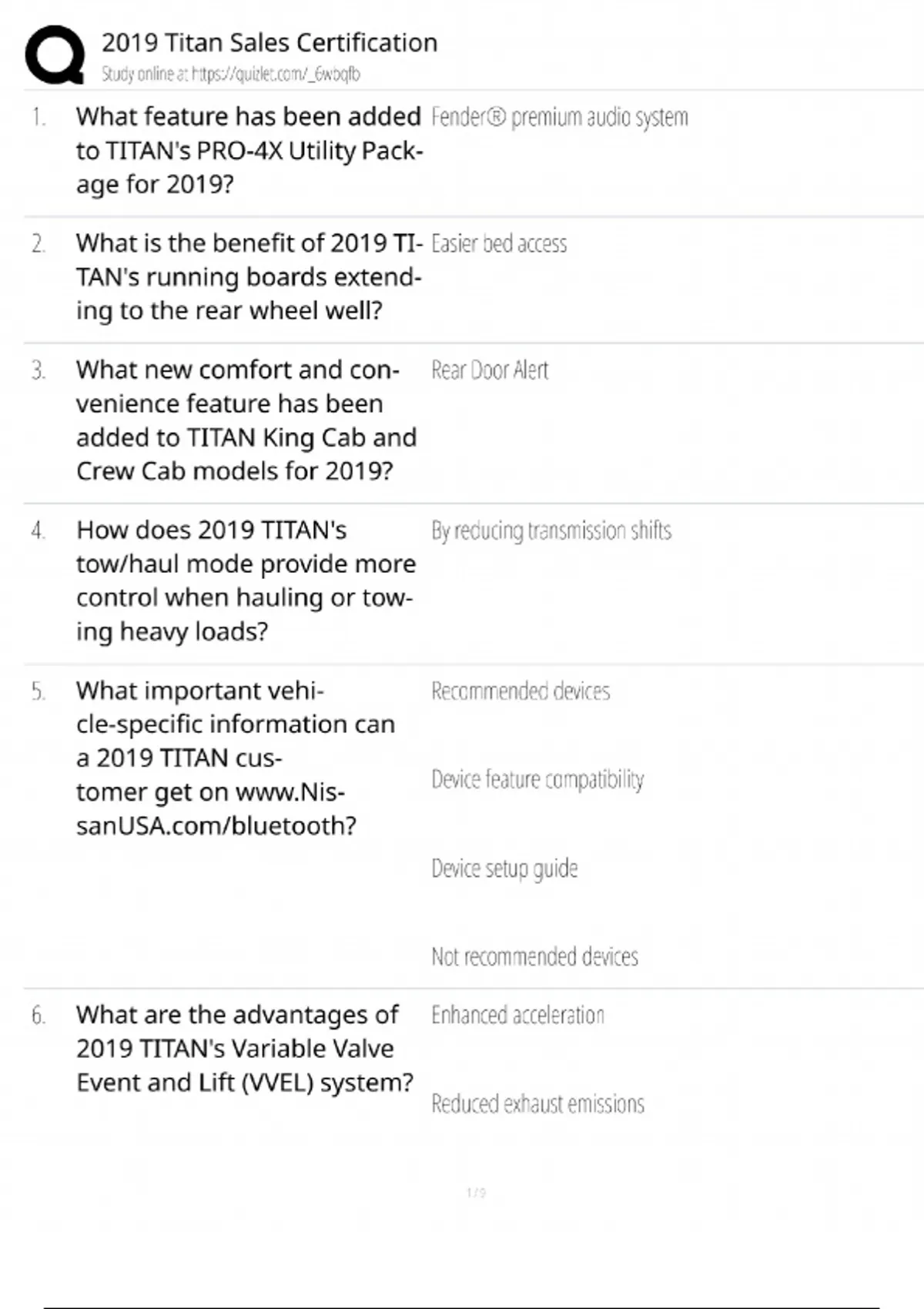 2019 Titan Sales Certification / Nissan Titan Sales Exam / 2026 Update ...
