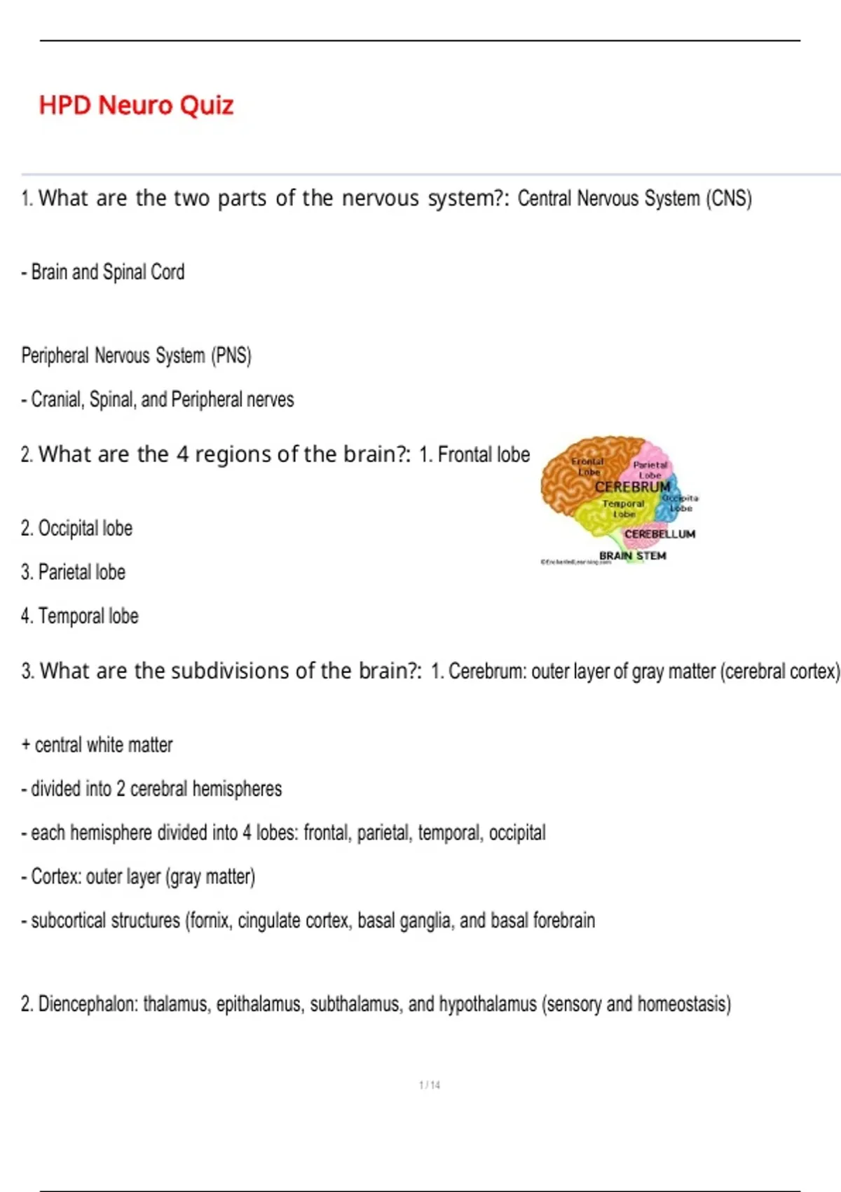 HPD Neuro Quiz Questions and Answers (100 %Score) Latest Updated 2026 ...