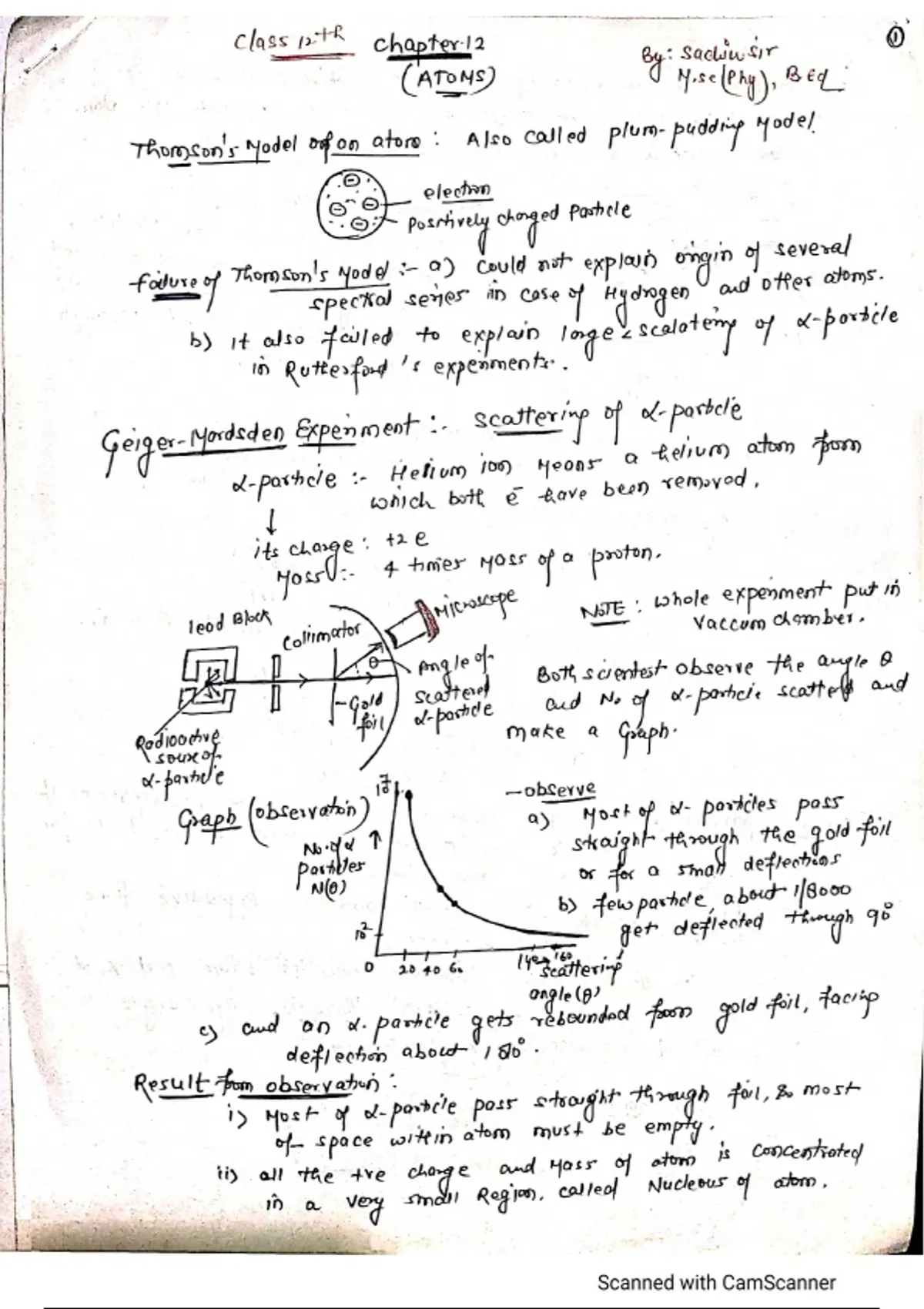 Class 12 Physics Notes – Ray Optics, Atoms, and Dual Nature of Matter ...
