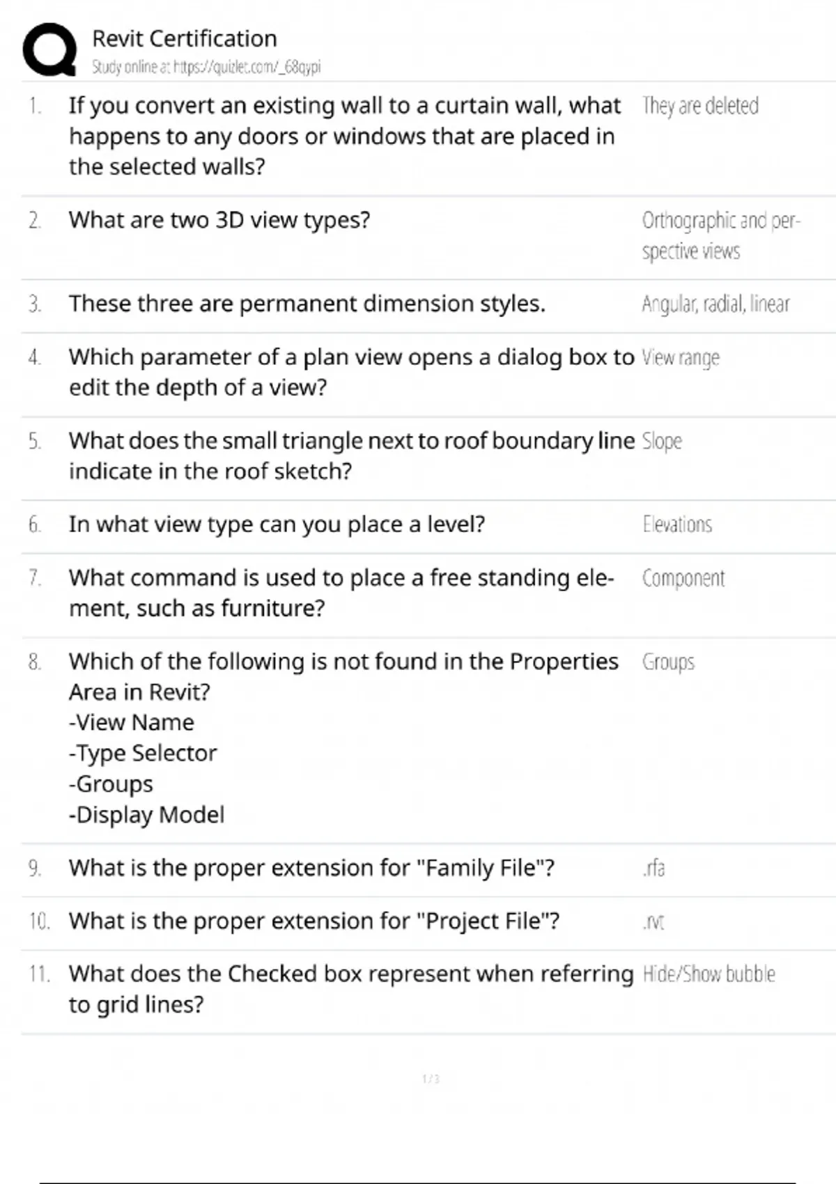 Revit Certification / Autodesk Certified Professional / 2025 Update ...