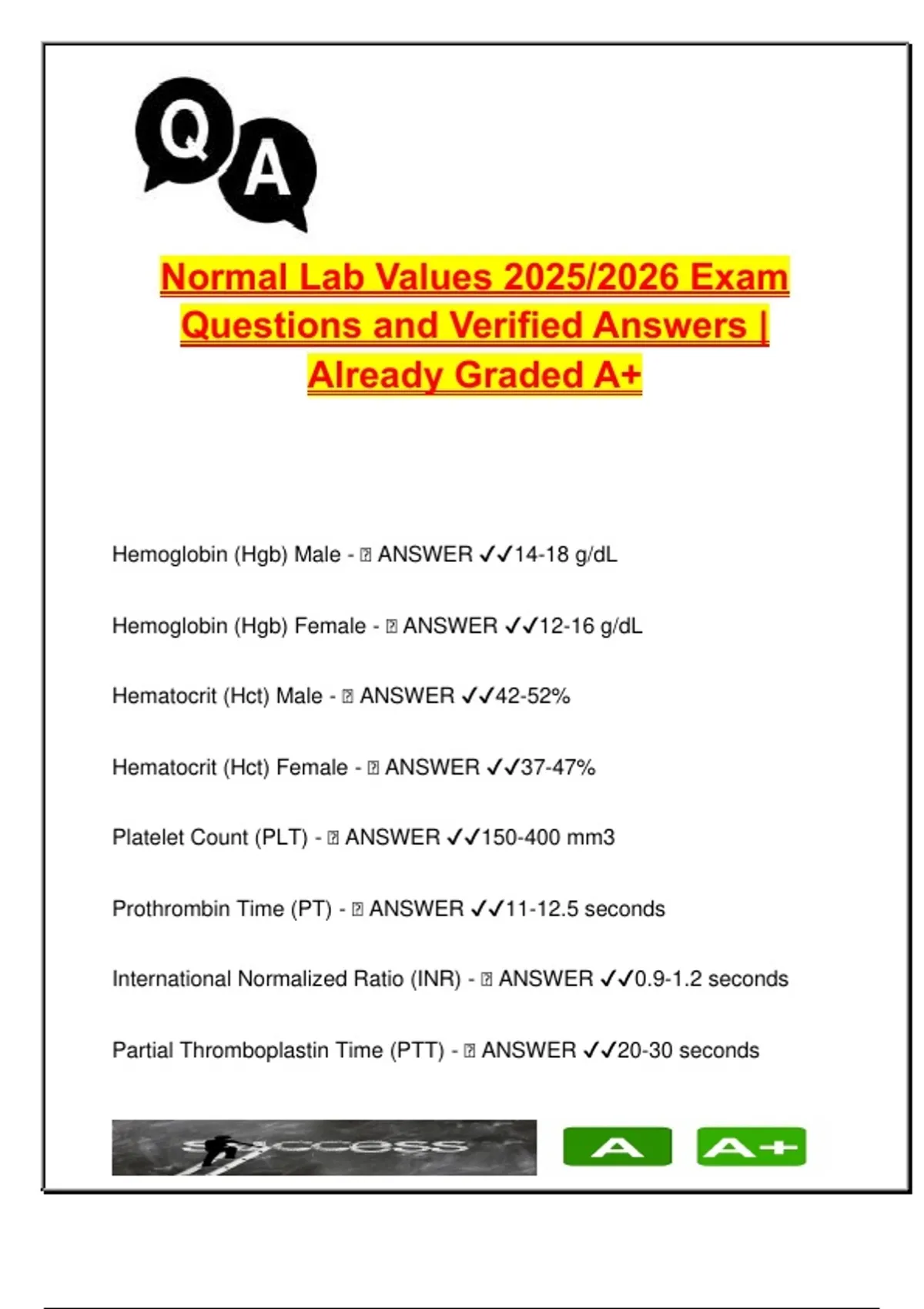 Normal Lab Values | 25+ Verified Ranges & NCLEX Q&A | Clinical Cheat ...