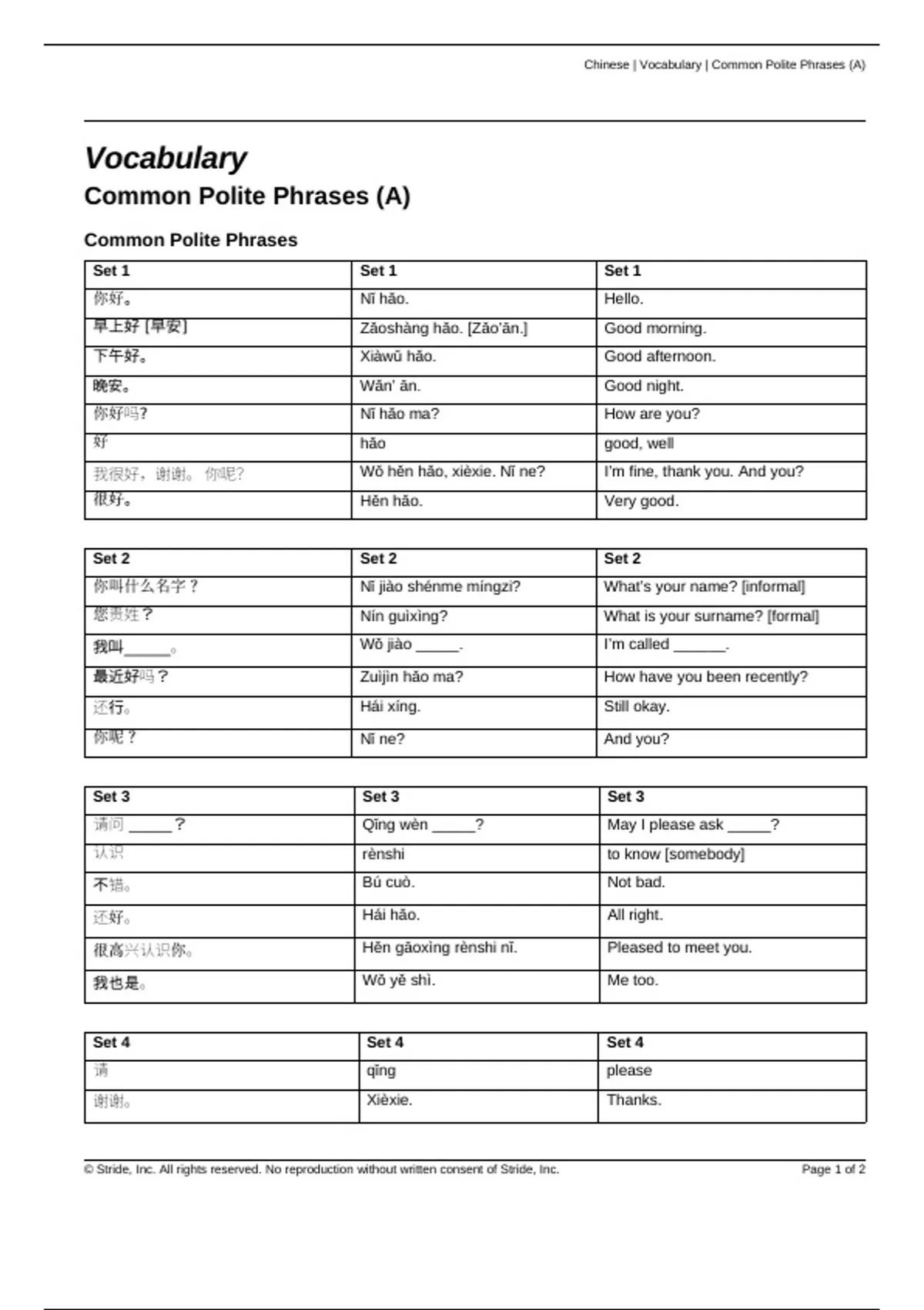 Summary “Chinese 101: Common Greetings and Polite Expressions (With ...