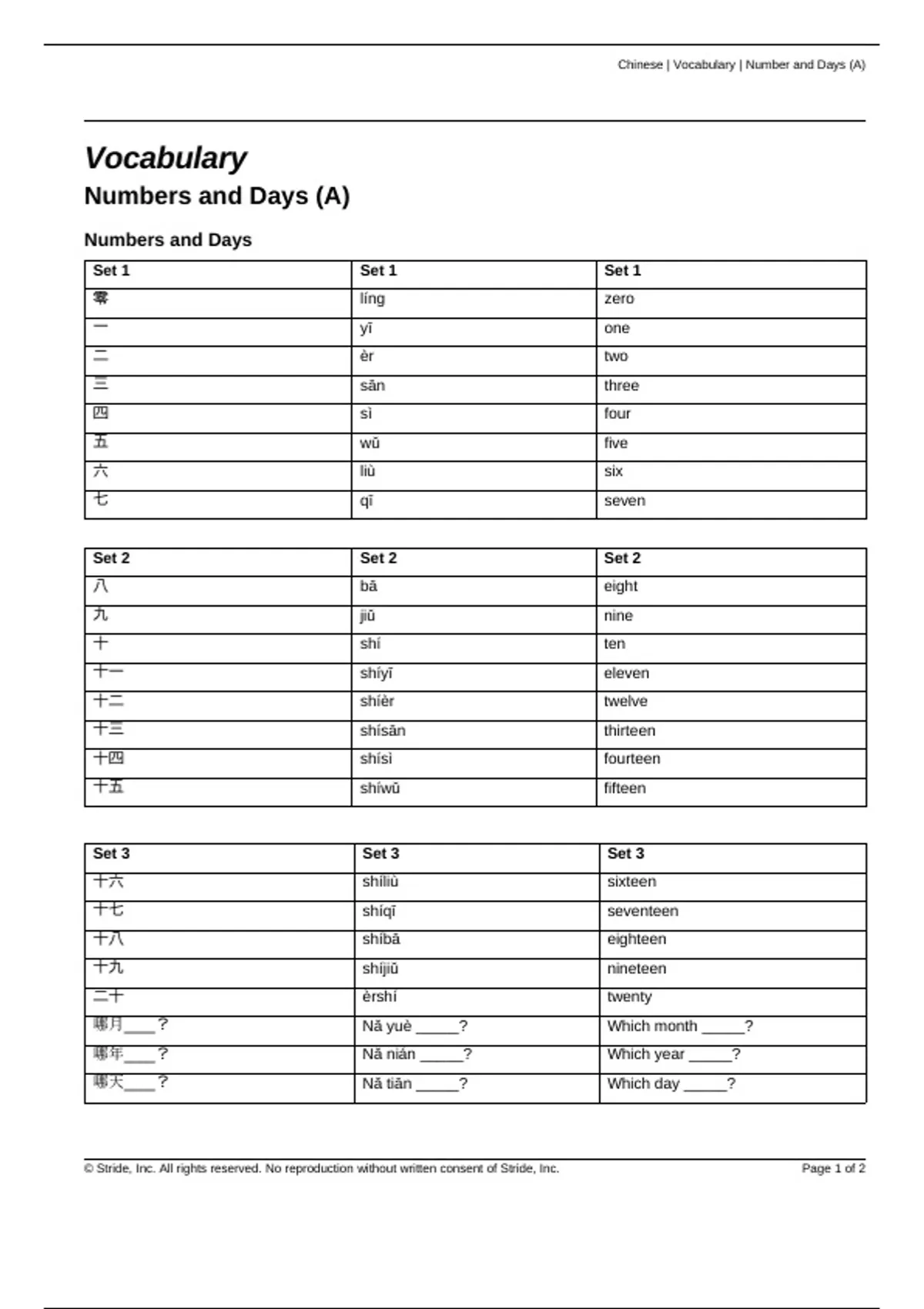 Summary Chinese 101: Numbers, Dates, and Days of the Week (Pinyin ...
