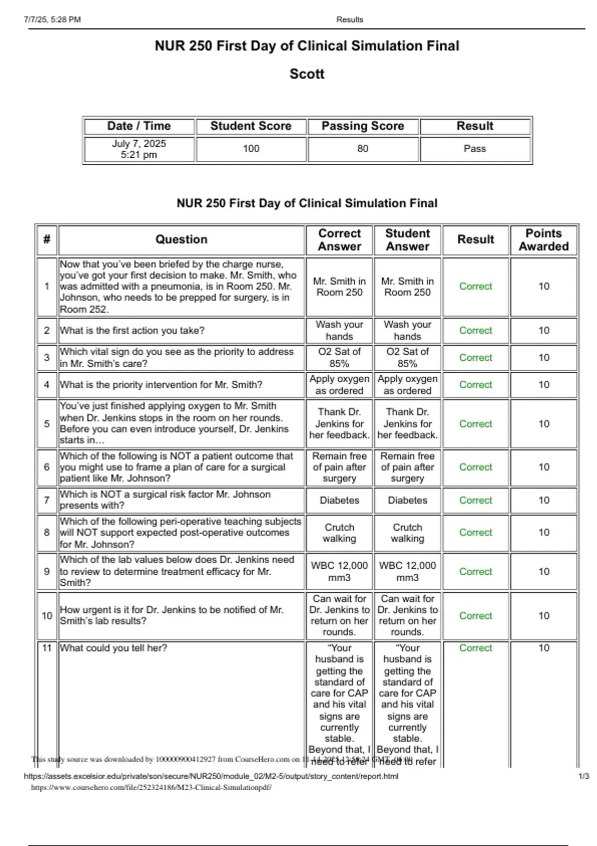 Clinical Simulation Final NUR250/NUR 250 (Complete Updated 2025/26 ...