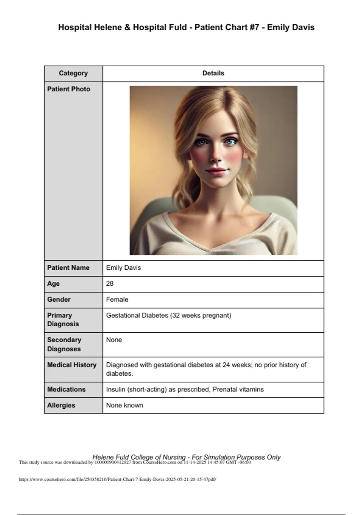 Hospital Helene & Hospital Fuld - Patient Chart #7 - Emily Davis NUR ...