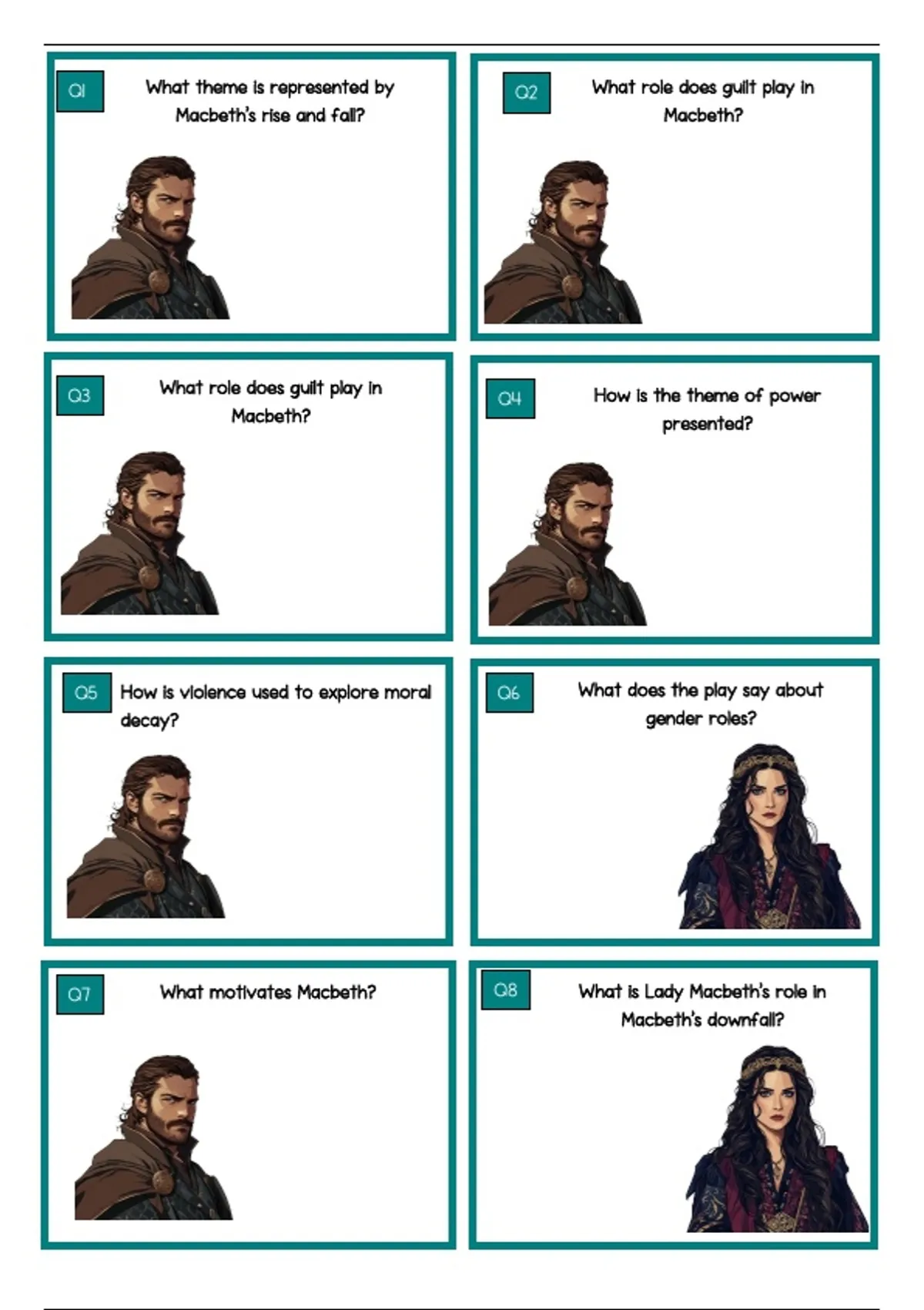 Summary Macbeth Made Easy: High-Grade GCSE Flashcards with Answers ...