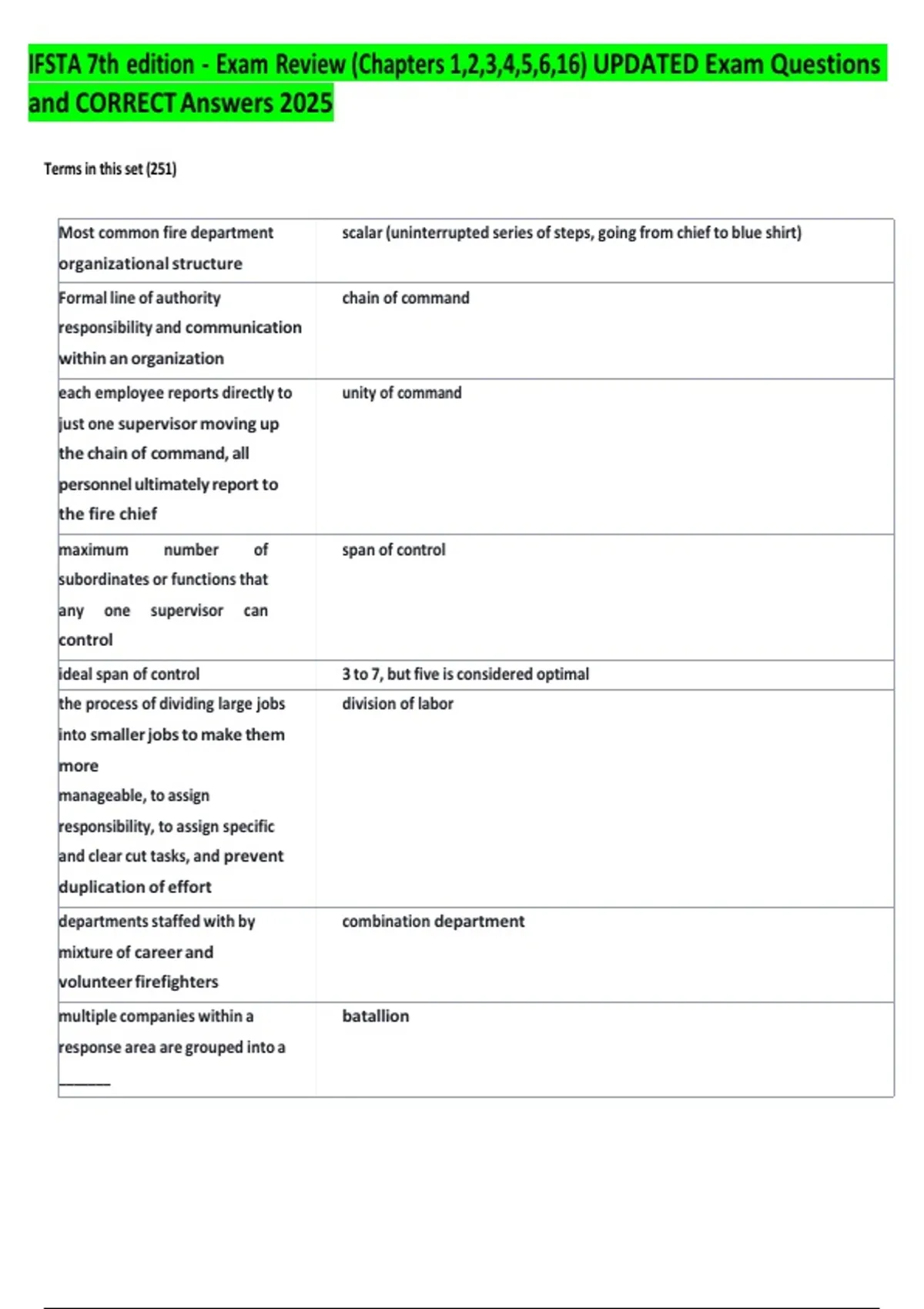 IFSTA 7th Edition – Exam Review for Chapters 1, 2, 3, 4, 5, 6 & 16 ...