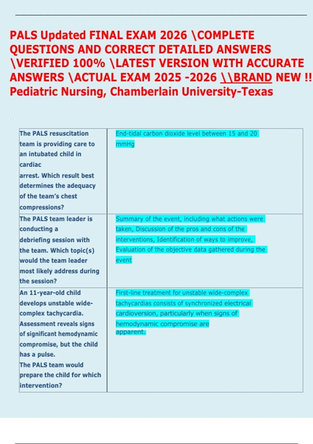 PALS Updated FINAL EXAM 2026 COMPLETE QUESTIONS AND CORRECT DETAILED ...