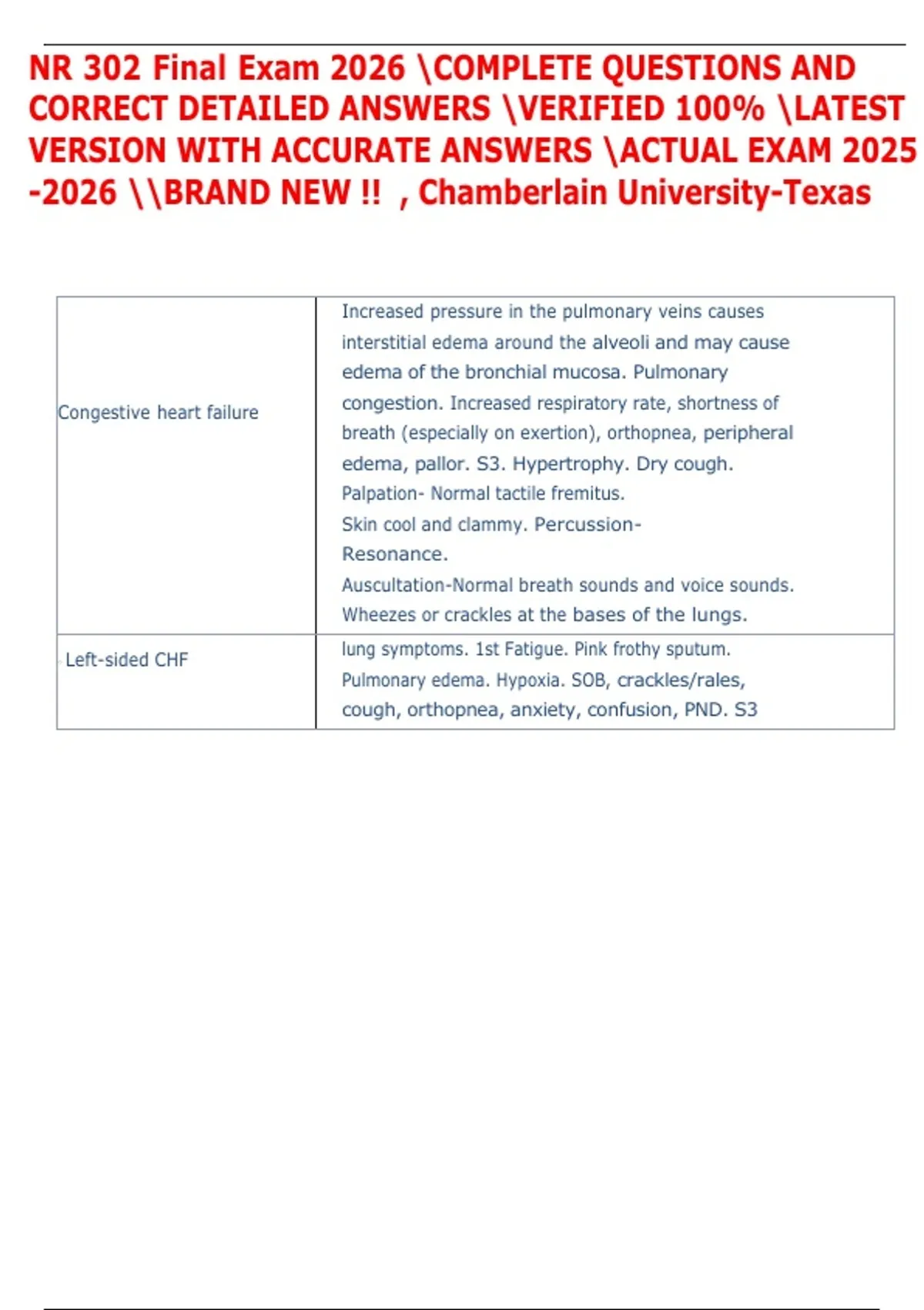 NR 302 Final Exam 2026 COMPLETE QUESTIONS AND CORRECT DETAILED ANSWERS ...