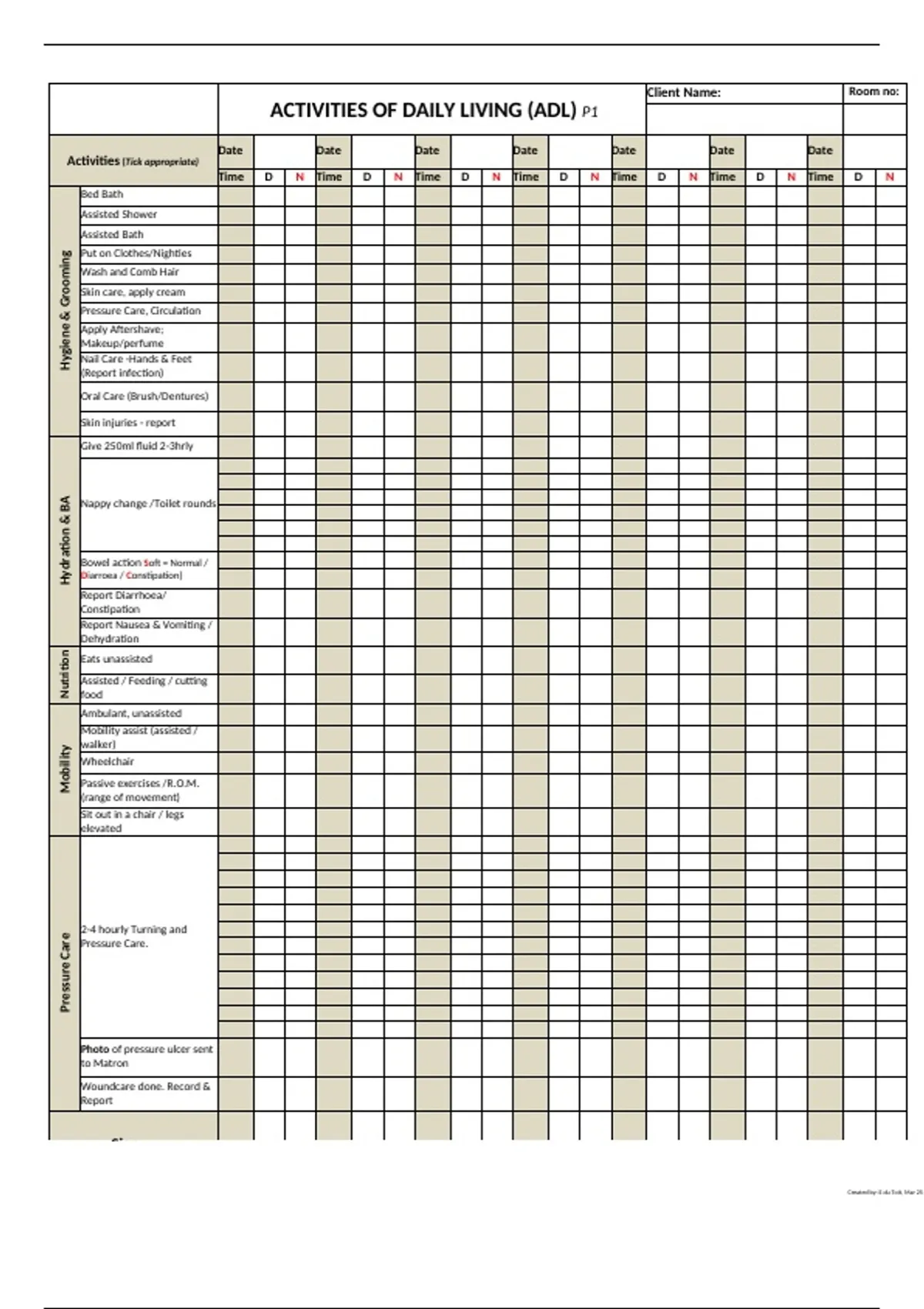 Activities of Daily Living (ADL) Record Sheet – Editable Care ...