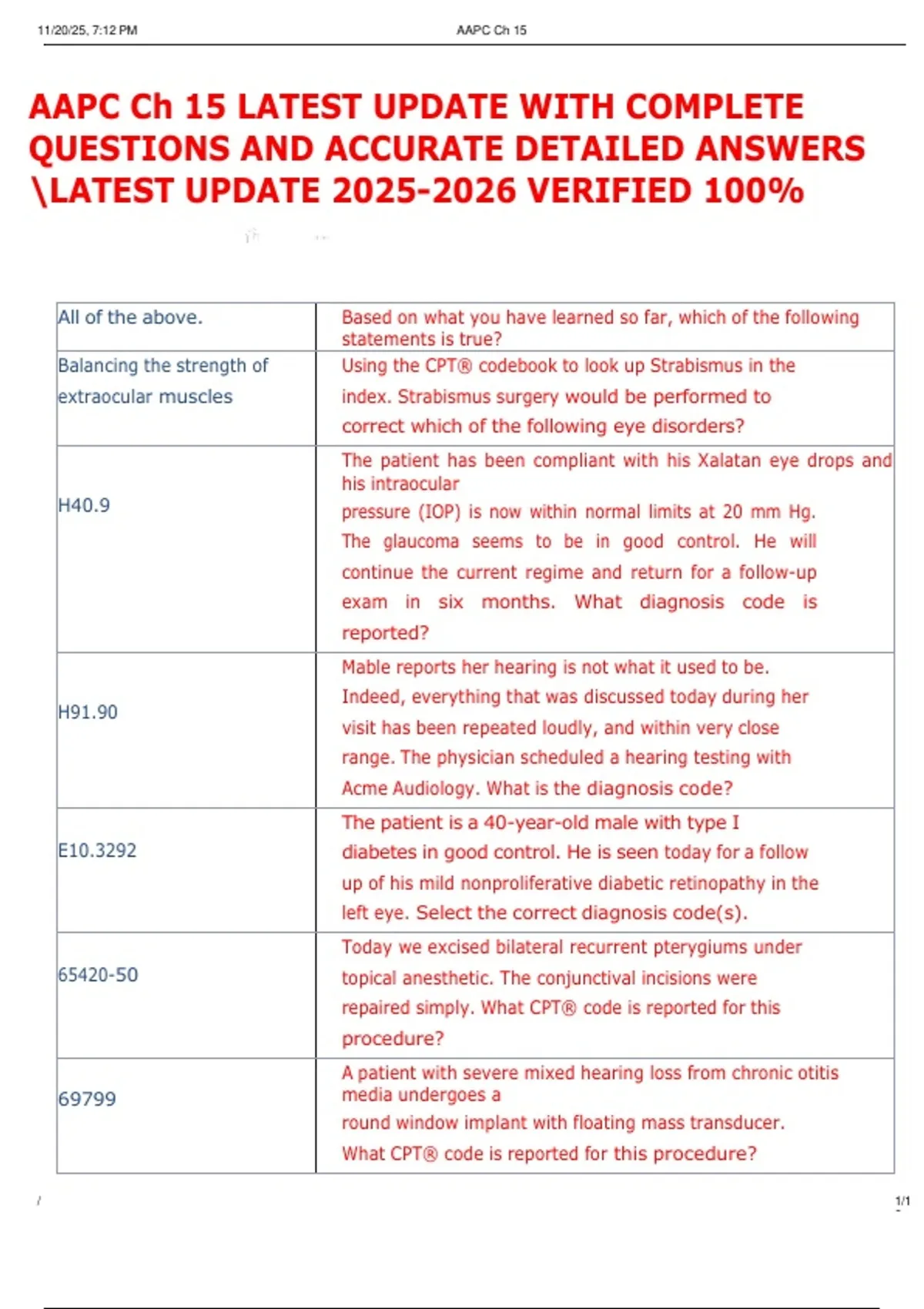 AAPC Ch 15 LATEST UPDATE WITH COMPLETE QUESTIONS AND ACCURATE DETAILED ...