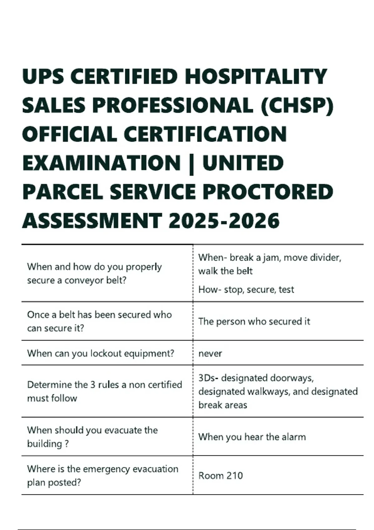 UPS CERTIFIED HOSPITALITY SALES PROFESSIONAL (CHSP) OFFICIAL ...