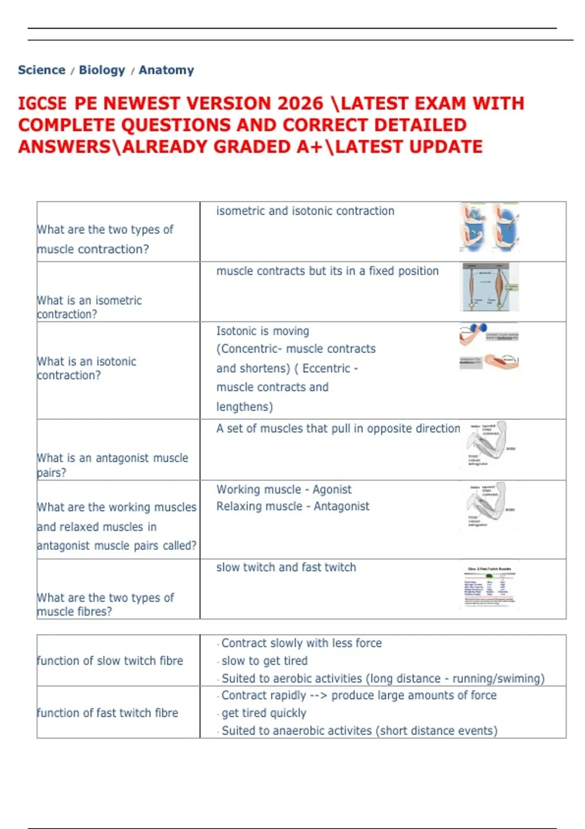 IGCSE PE NEWEST VERSION 2026 LATEST EXAM WITH COMPLETE QUESTIONS AND ...